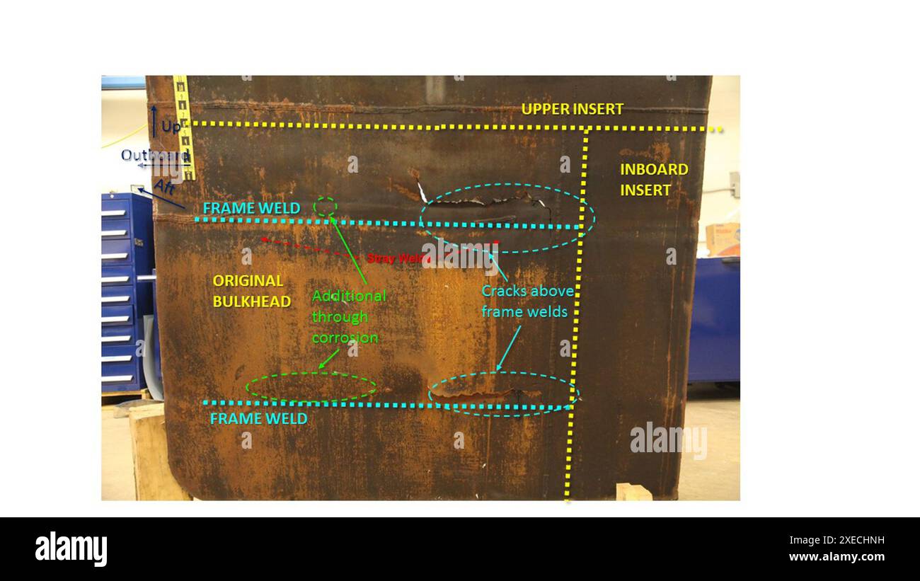 WASHINGTON (May 9, 2019) - This photo shows the cargo tank side of the ...