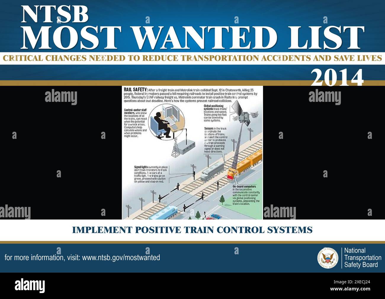 Impliment positive train control systems hi-res stock photography and ...