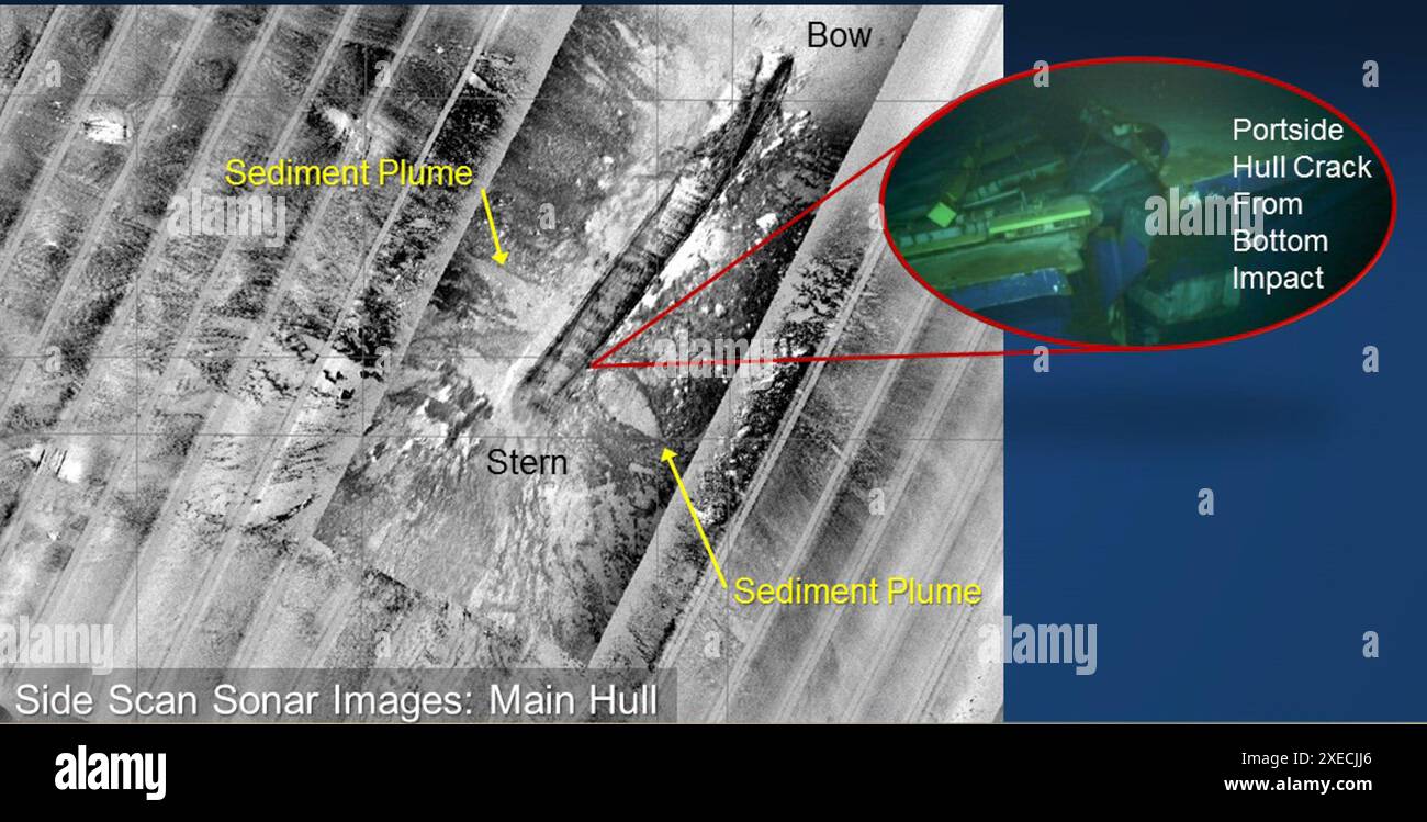 Sonar image of the main wreckage site shows the outline of the hull of ...