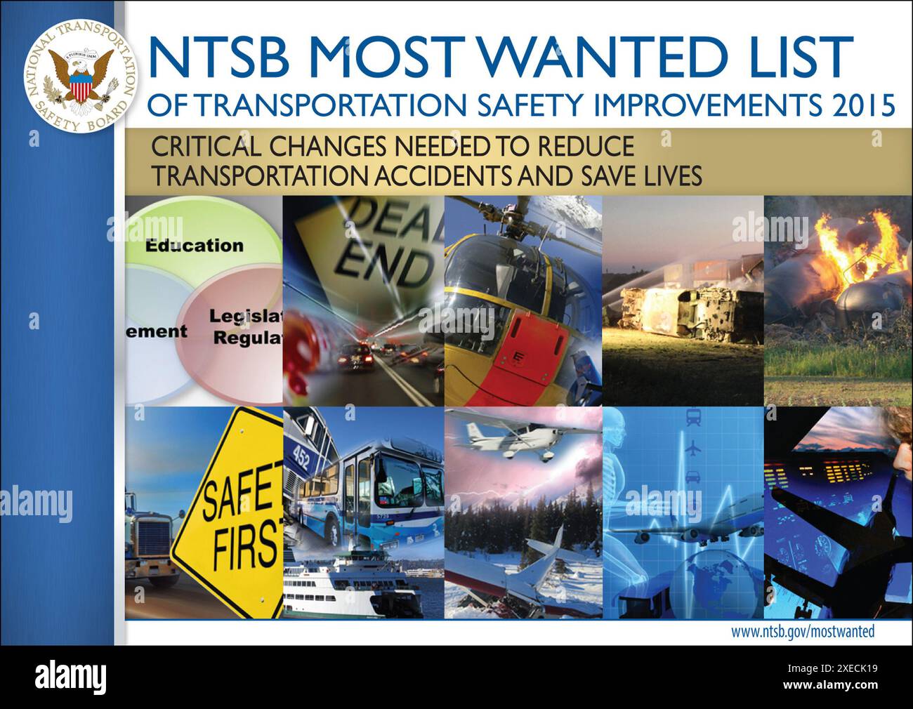 NTSB Most Wanted List of Transportation Safety Improvements 2015 Most ...