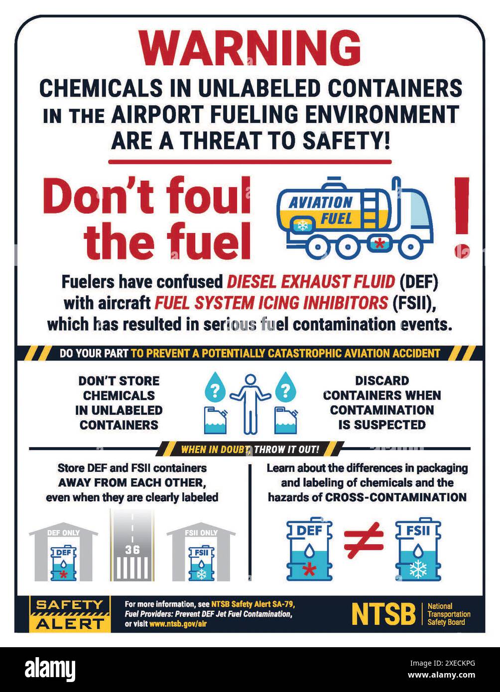 WASHINGTON (July 24, 2019) — The National Transportation Safety Board ...