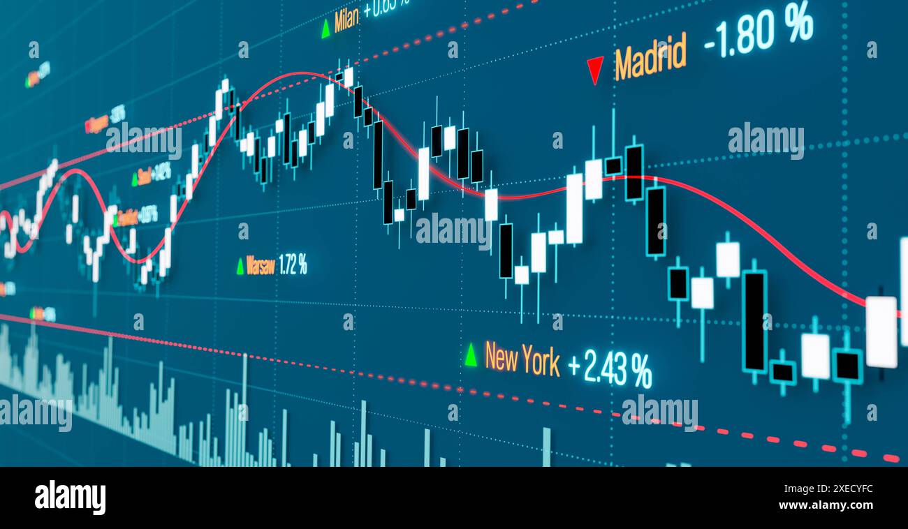 Bar Graph and candle stick stock market chart with index information ...
