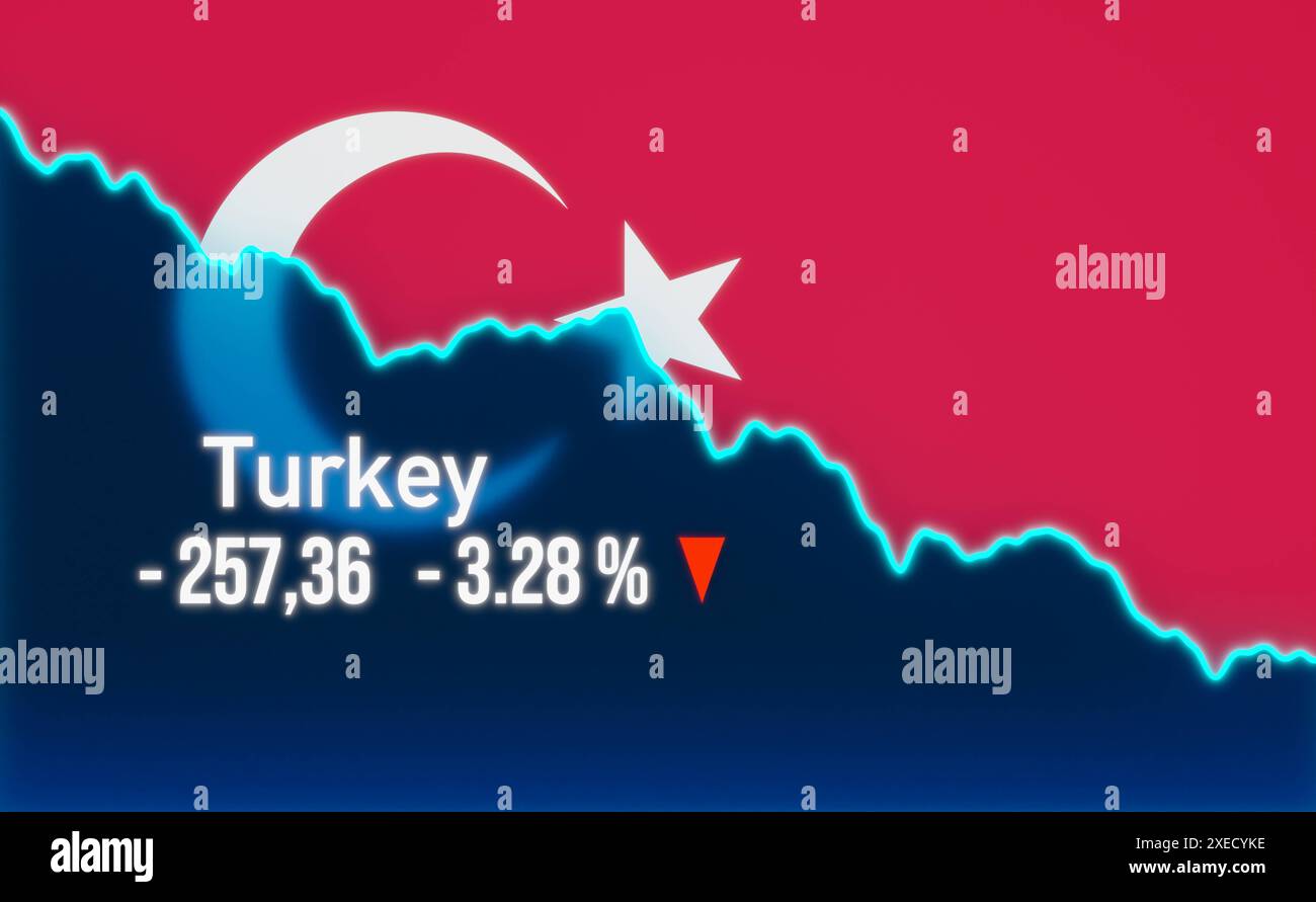 Turkey stock market down, falling chart. Turkey stock market down ...