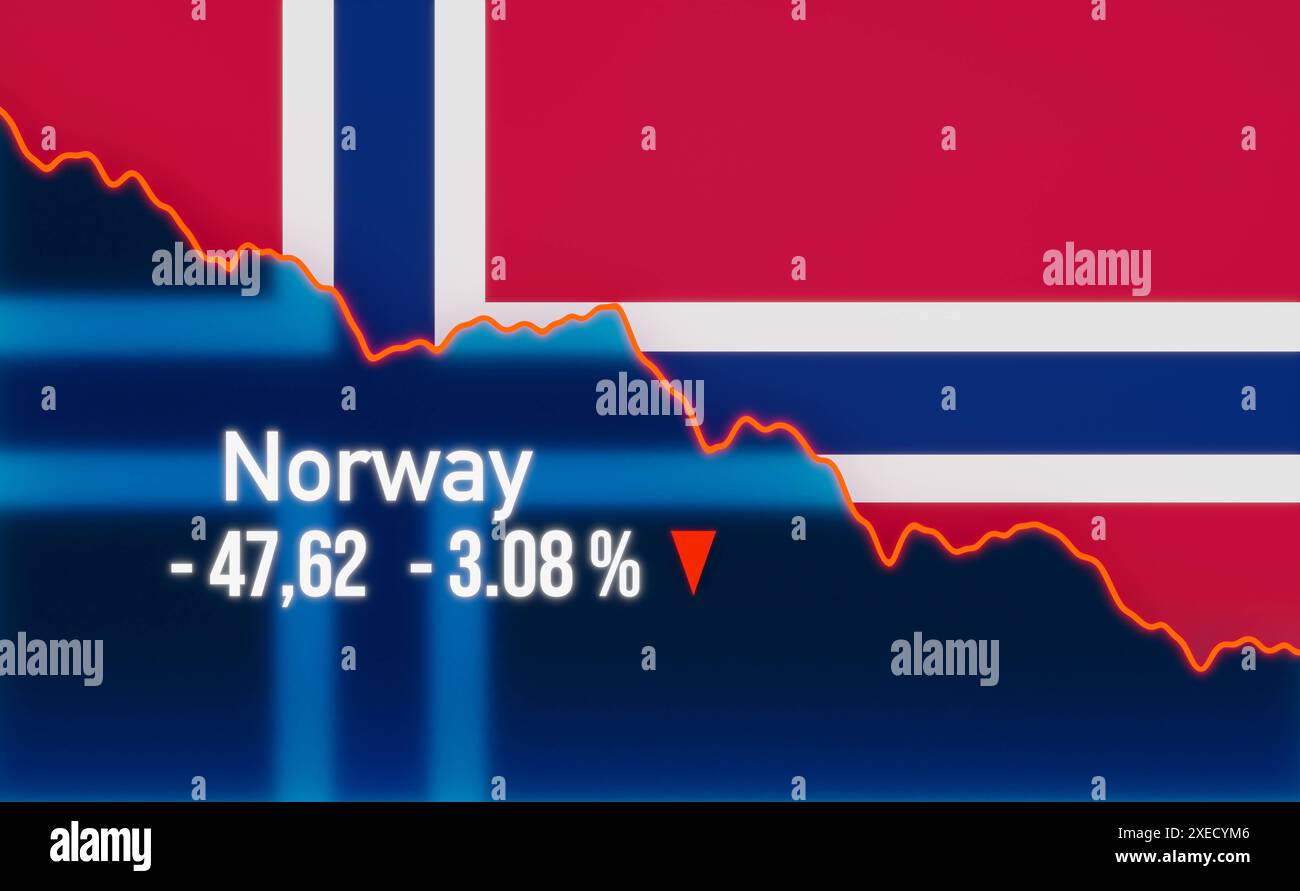 Norway stock market down, falling chart. Norway stock market down ...