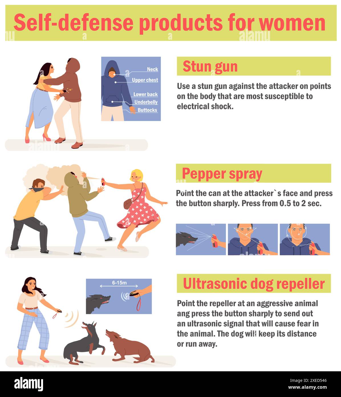 Self-defense products for woman infographics vector illustration Stock ...