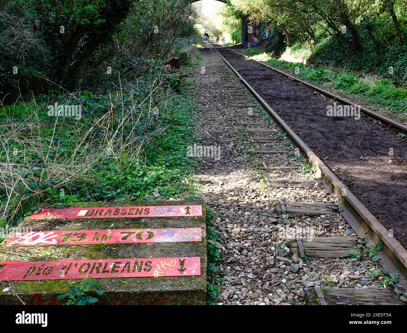 Distance markers, Brassens and Port d’Orleans, along 14th ...