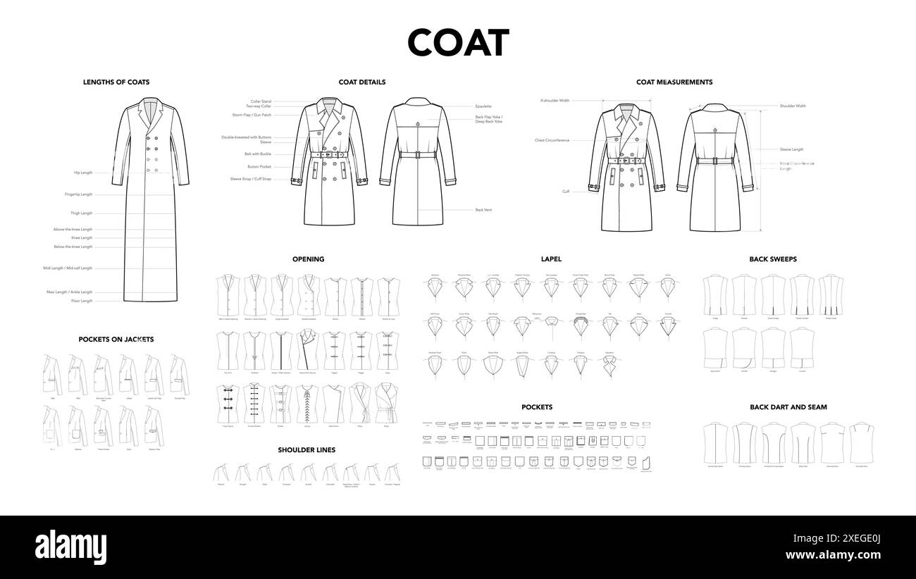 Set of Coat Jacket details - Measurement, Length, Sleeves and Pockets ...
