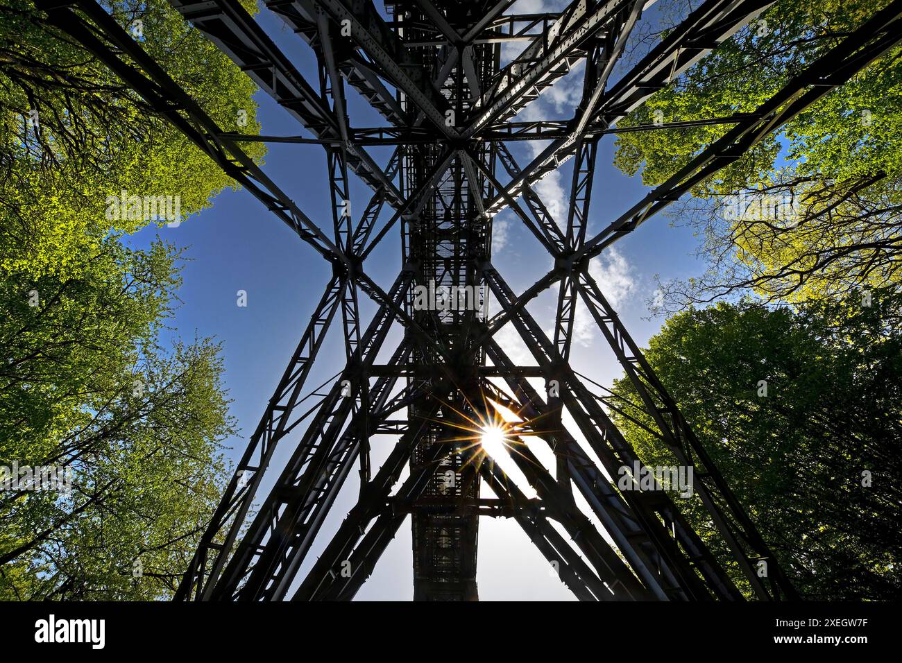 Looking up to the Muengstener Bridge, the highest railway bridge in ...