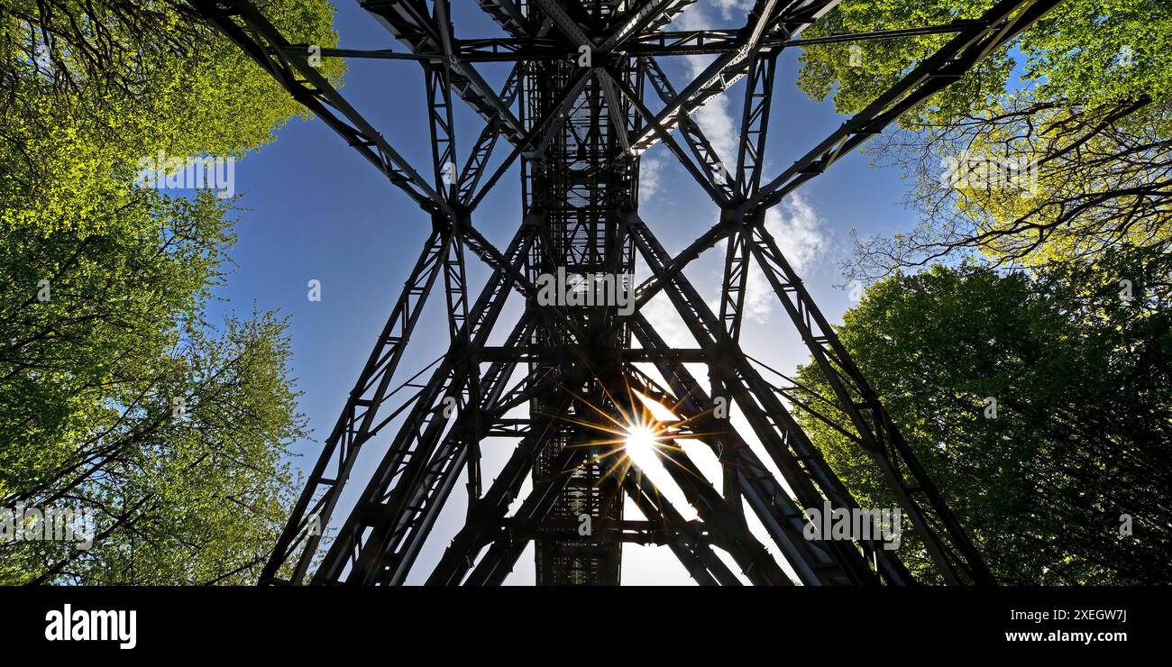 Looking up to the Muengstener Bridge, the highest railway bridge in ...