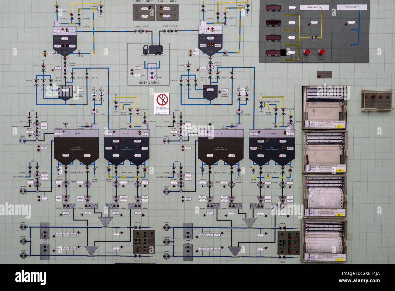 Control and control room from the sixties in a waste-to-energy plant ...