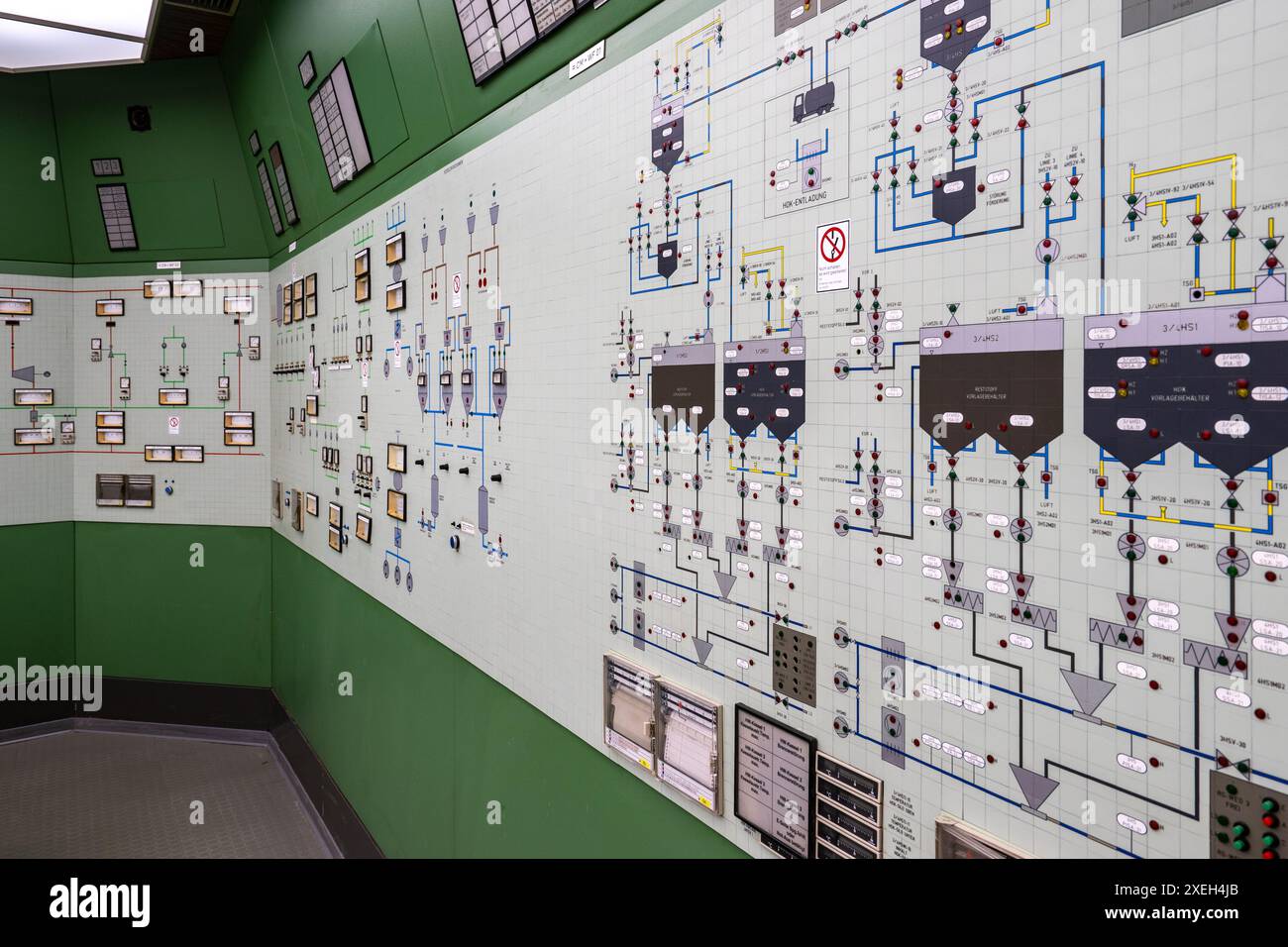 Control and control room from the sixties in a waste-to-energy plant ...