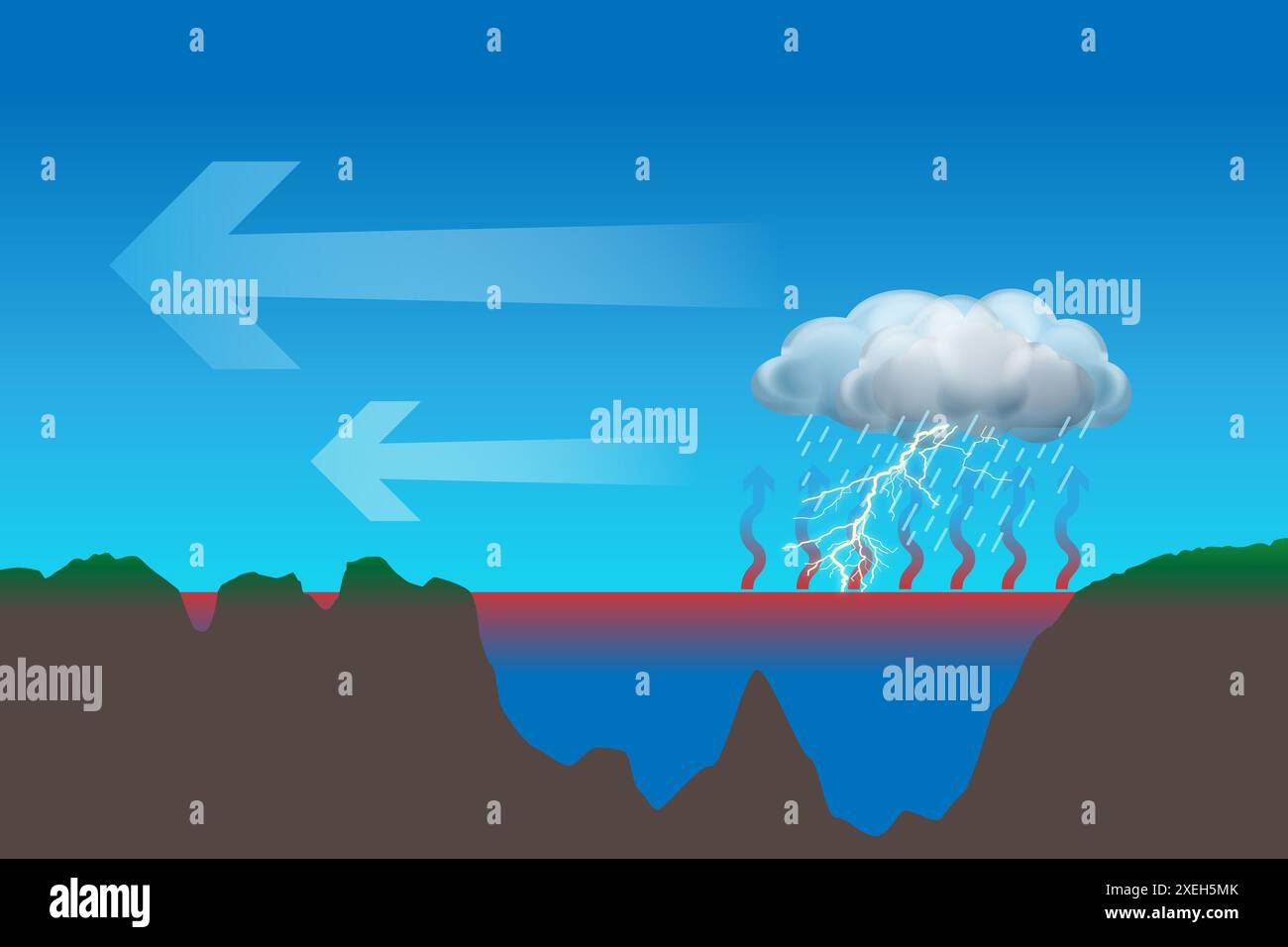 Hurricane formation hi-res stock photography and images - Alamy