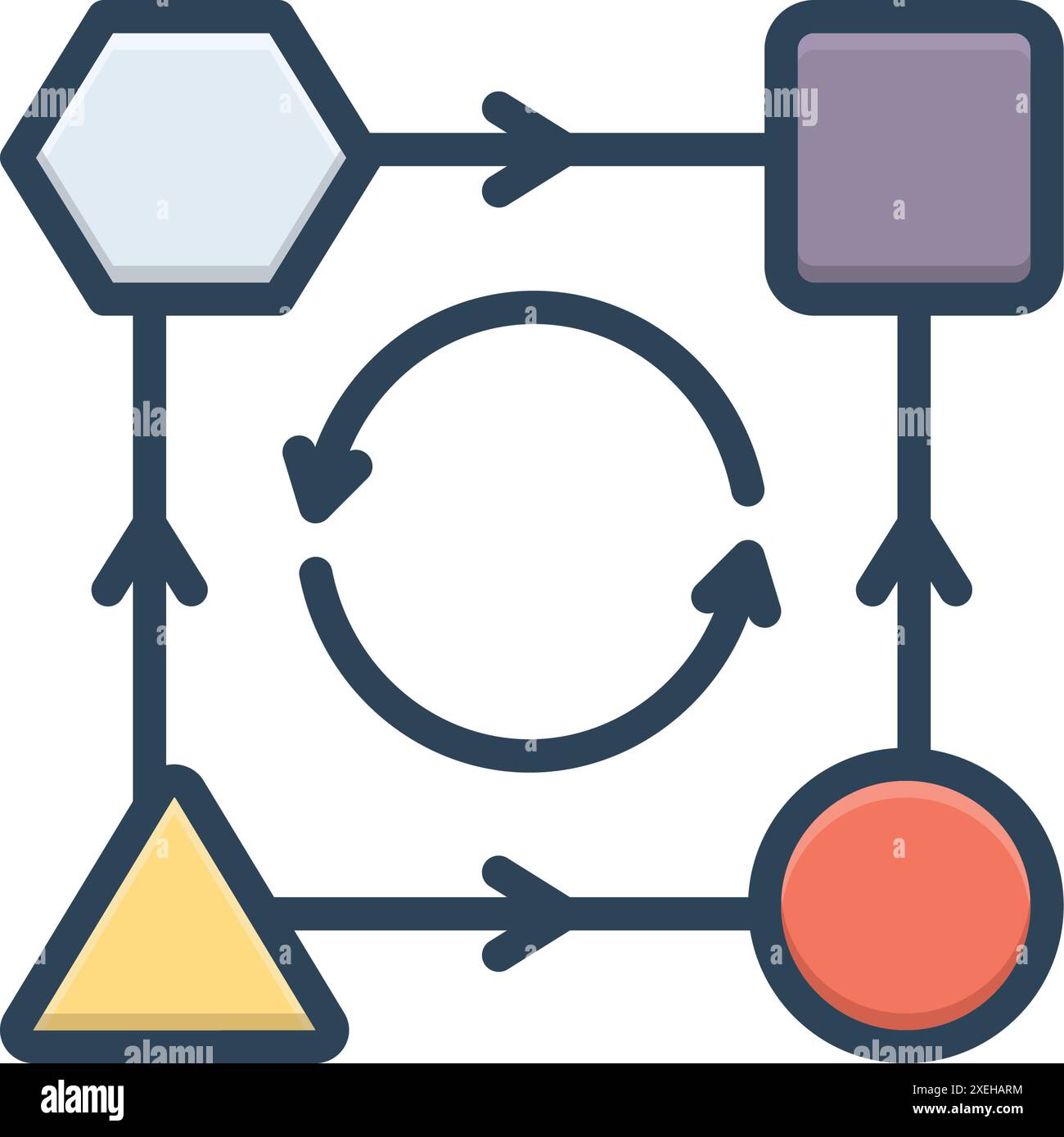 Icon for transform,change Stock Vector Image & Art - Alamy