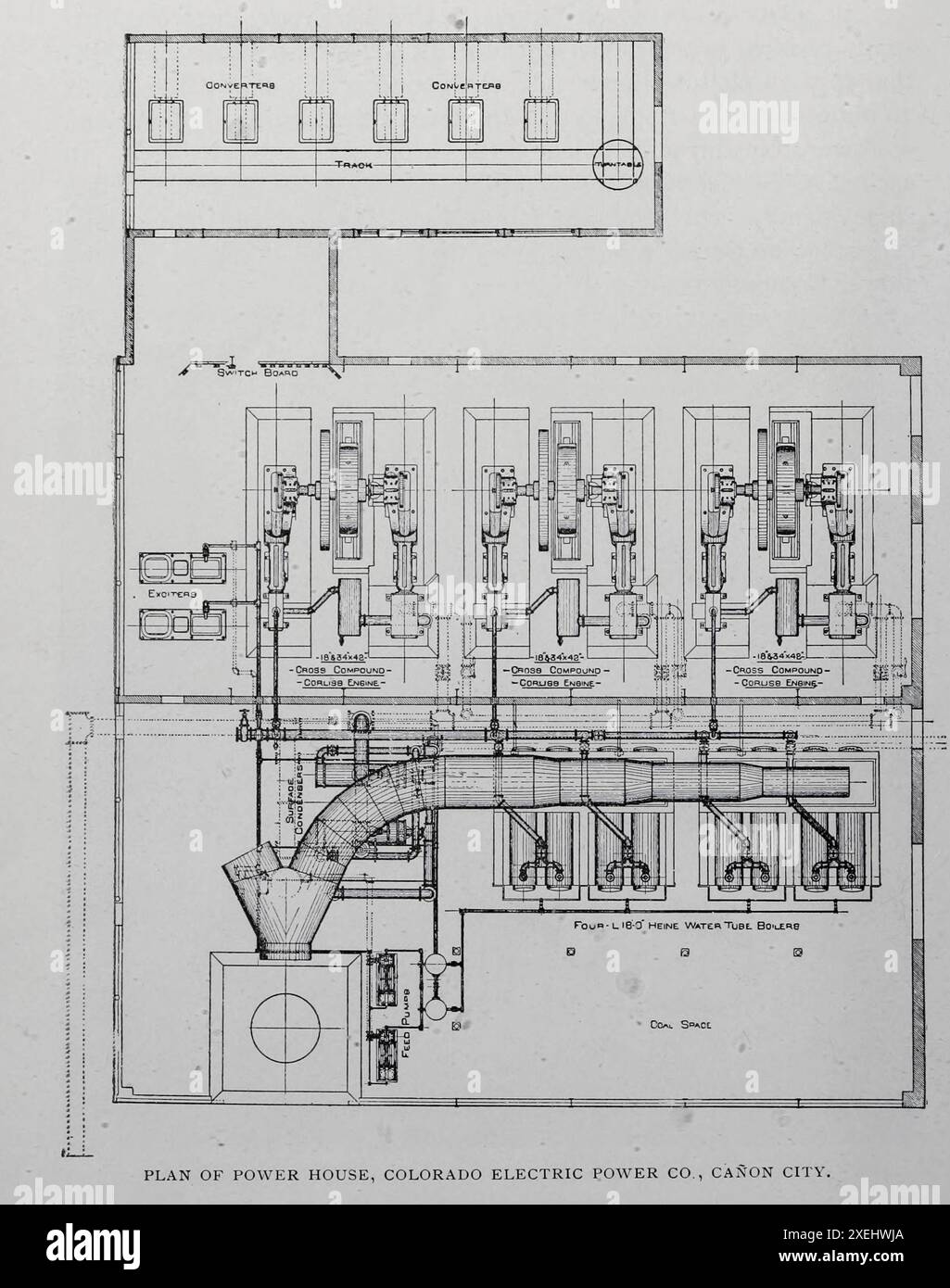 PLAN OF POWER HOUSE, COLORADO ELECTRIC POWER CO., CANON CITY. from the ...