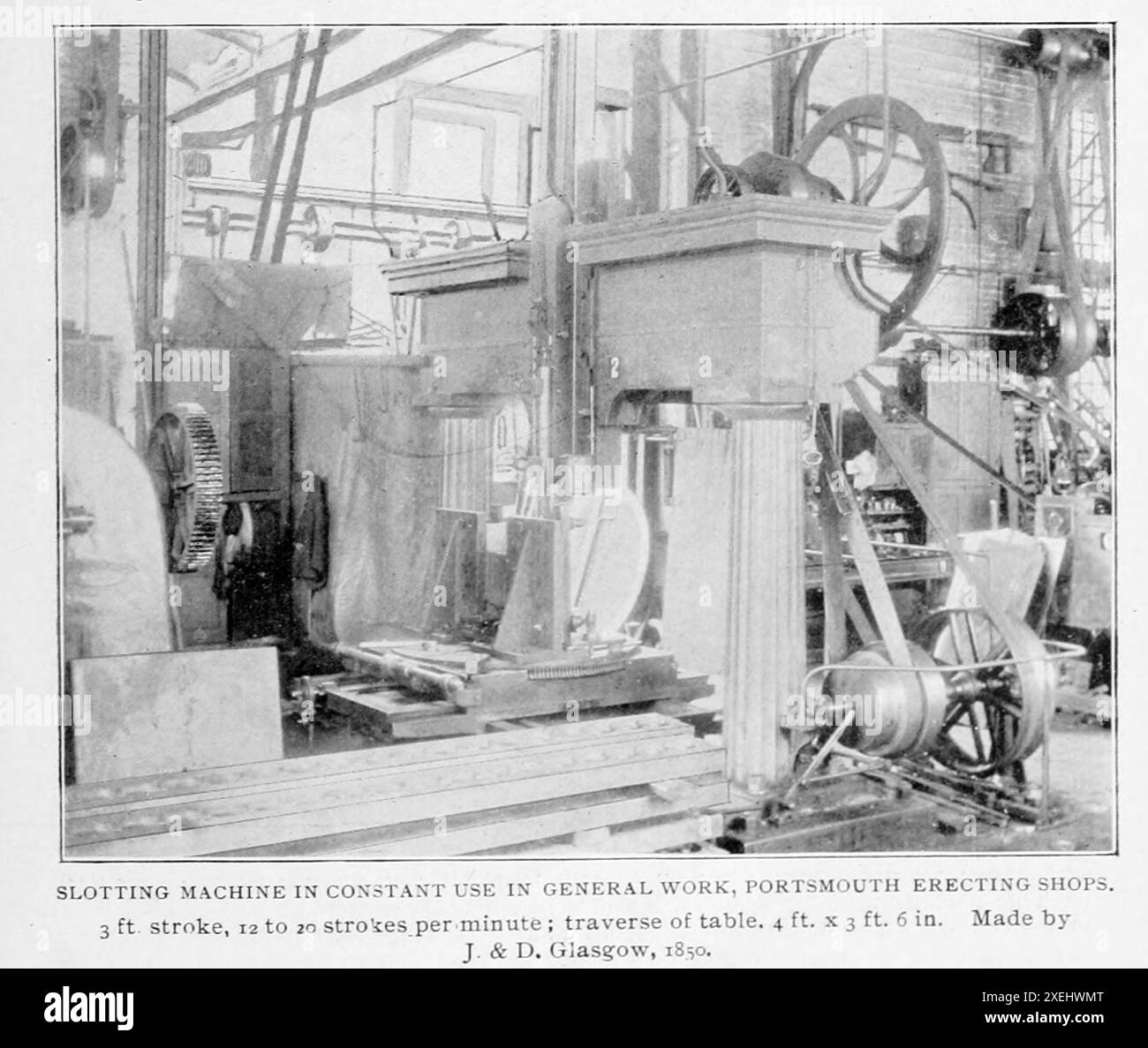 Glasgow in 1900 hi-res stock photography and images - Alamy