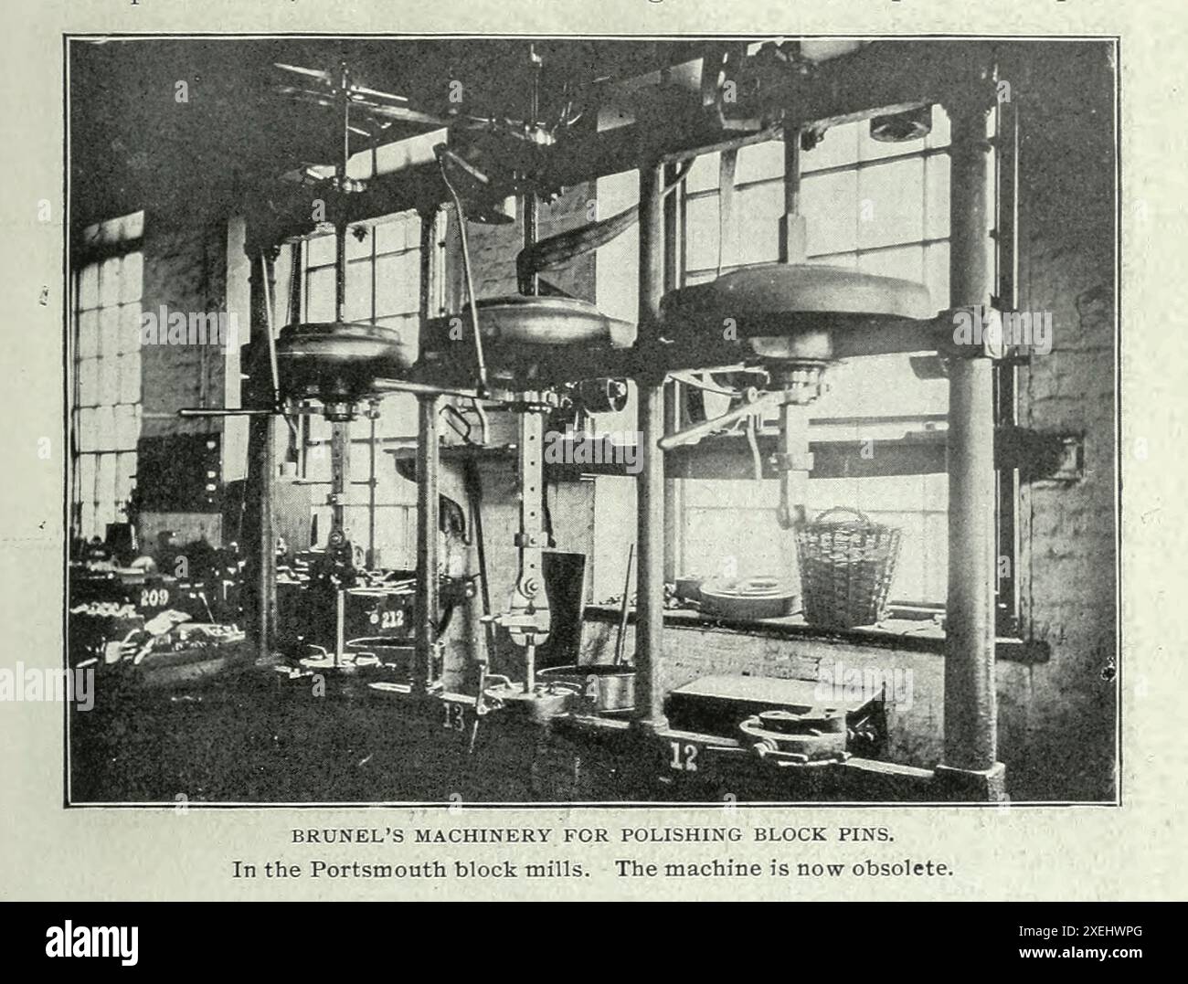 BRUNEL'S [Sir Marc Isambard Brunel ] MACHINERY FOR POLISHING BLOCK PINS ...
