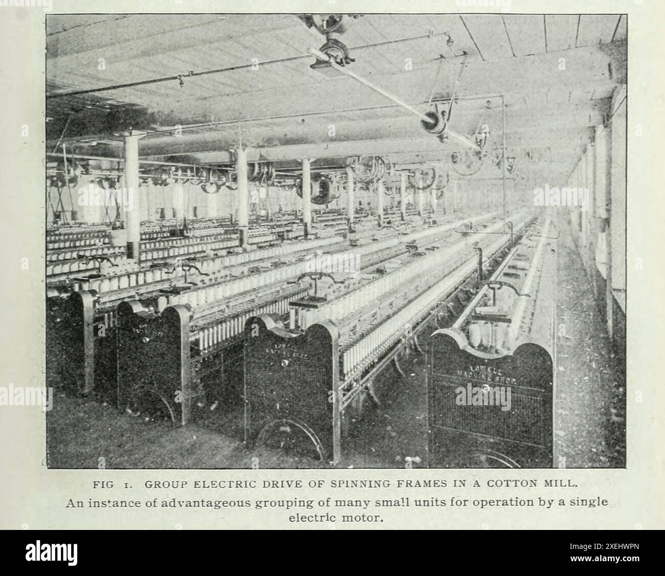 GROUP ELECTRIC DRIVE OF SPINNING FRAMES IN A COTTON MILL. An instance ...