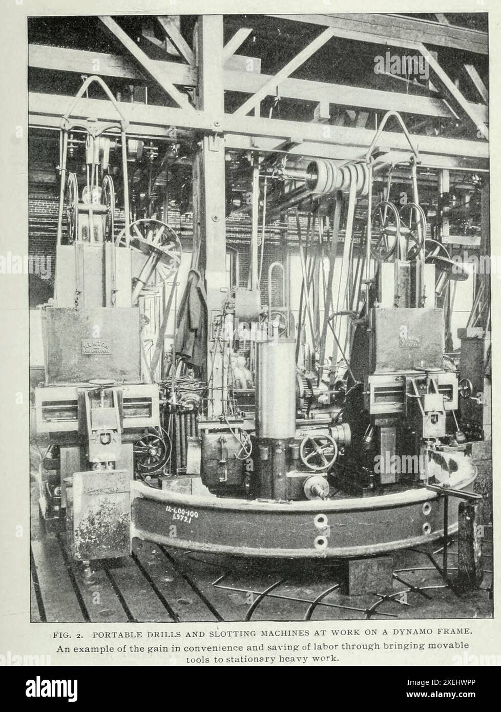 PORTABLE DRILLS AND SLOTTING MACHINES AT WORK ON A DYNAMO FRAME. An ...