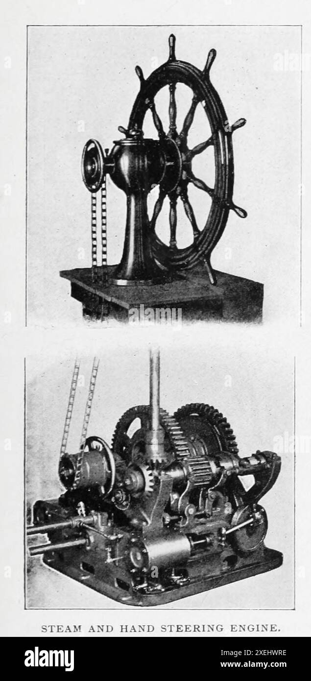 STEAM AND HAND STEERING ENGINE The engine is actuated from the band ...