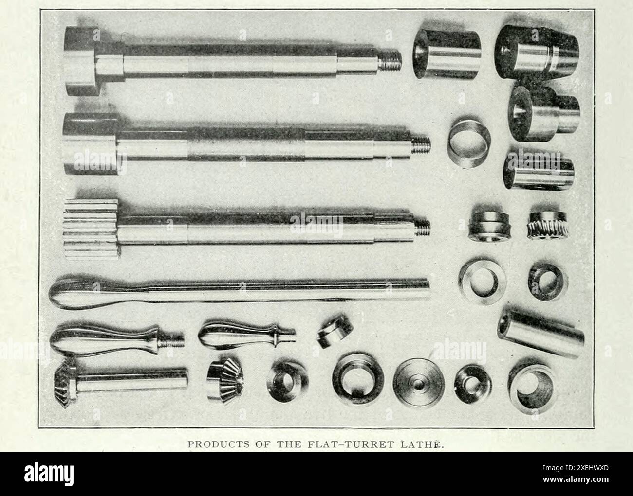 Screw magazine hi-res stock photography and images - Alamy