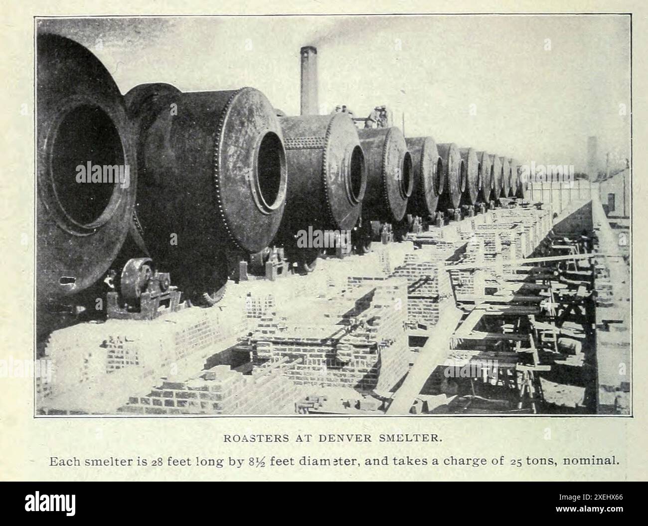 ROASTERS AT DENVER SMELTER. from the Article THE EVOLUTION OF MINING ...