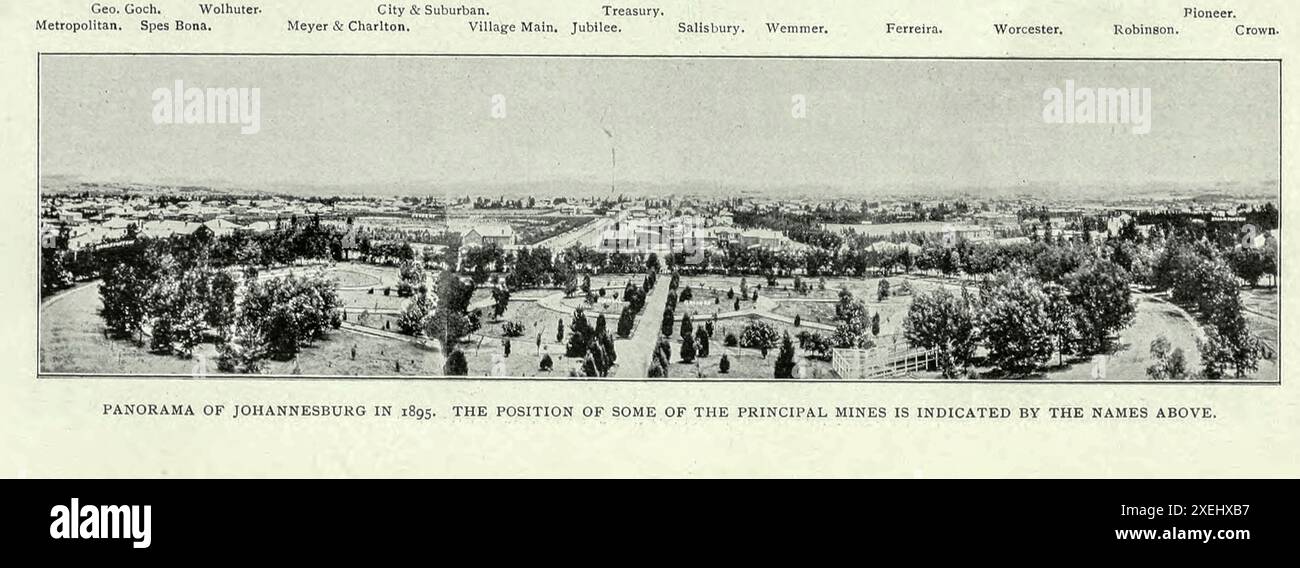 Panorama of Johannesburg in 1895. principle mines are indicated from ...