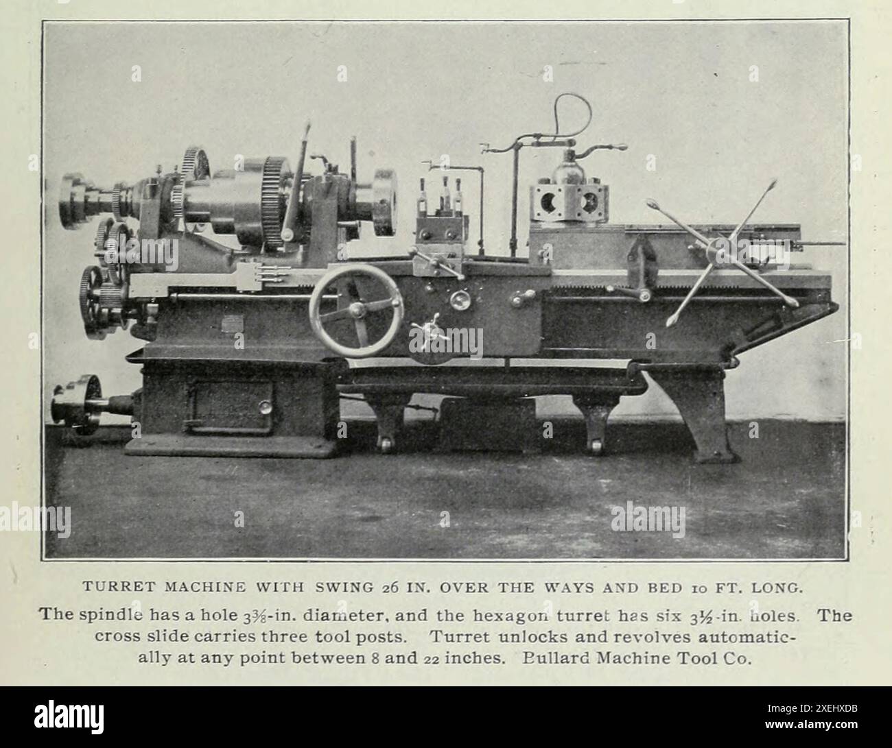 TURRET MACHINE WITH SWING 26 IN. OVER THE WAYS AND BED 10 FT. LONG ...