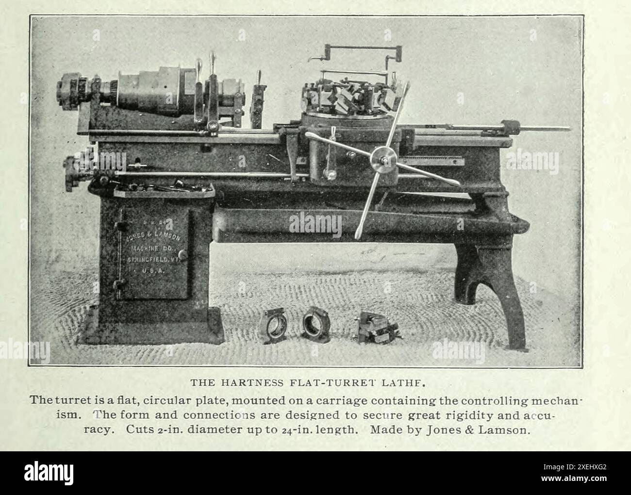 THE HARTNESS FLAT-TURRET LATHE from the Article THE REVOLUTION IN ...