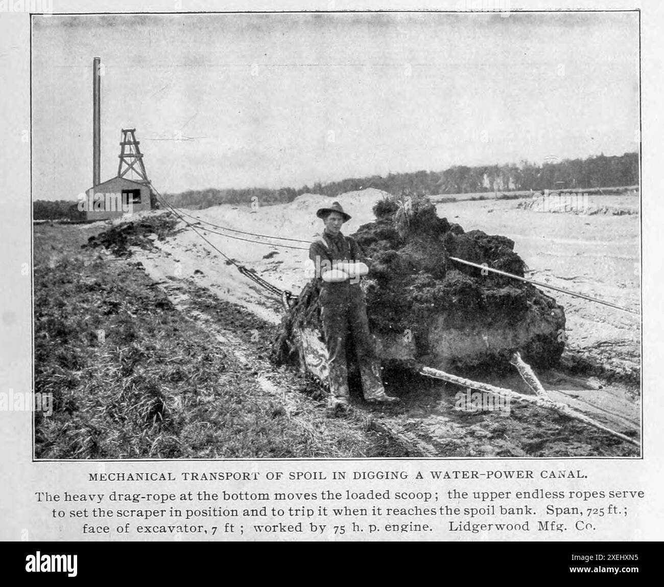 MECHANICAL TRANSPORT OF SPOIL IN DIGGING A WATER-POWER CANAL. The heavy ...