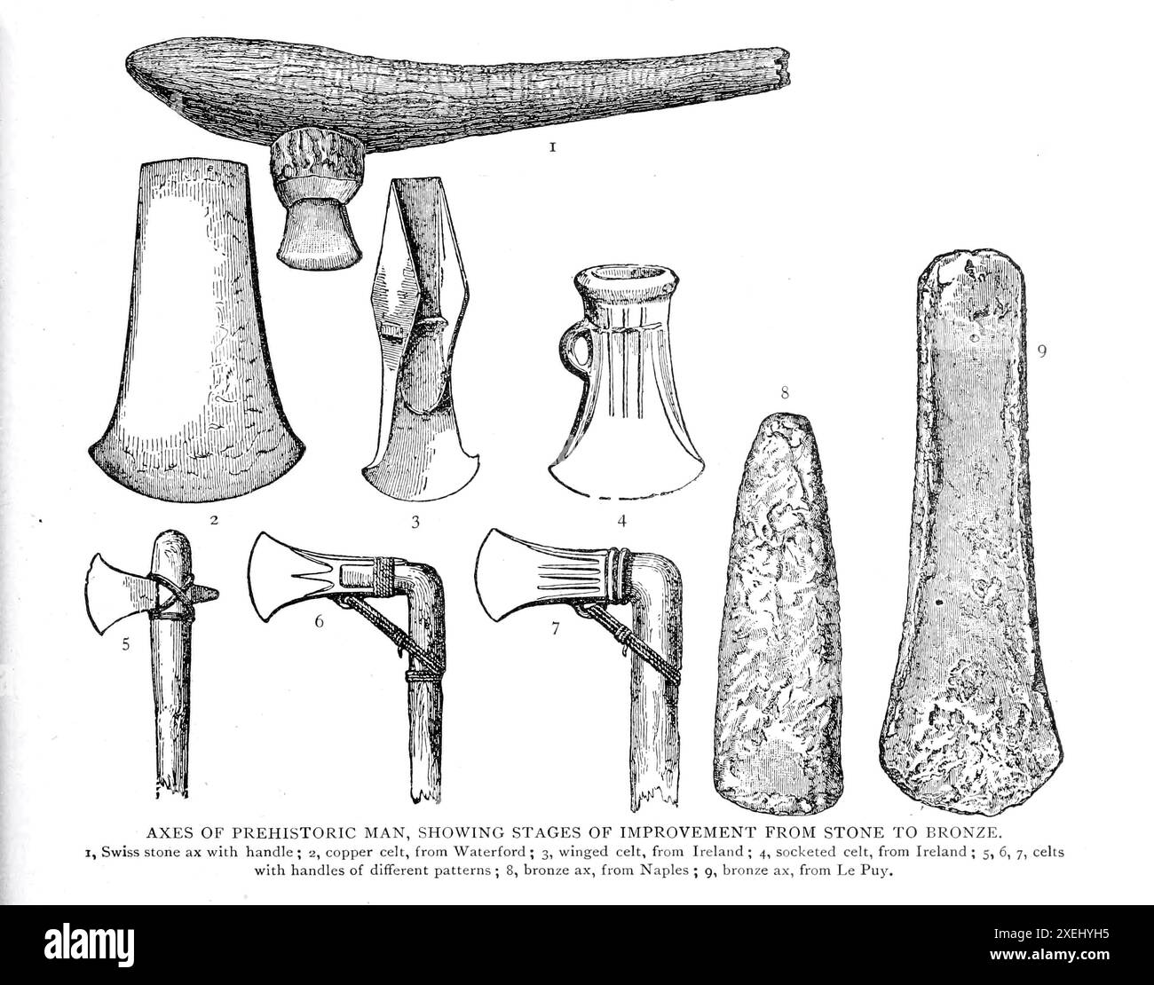 AXES OF PREHISTORIC MAN, SHOWING STAGES OF IMPROVEMENT FROM STONE TO ...