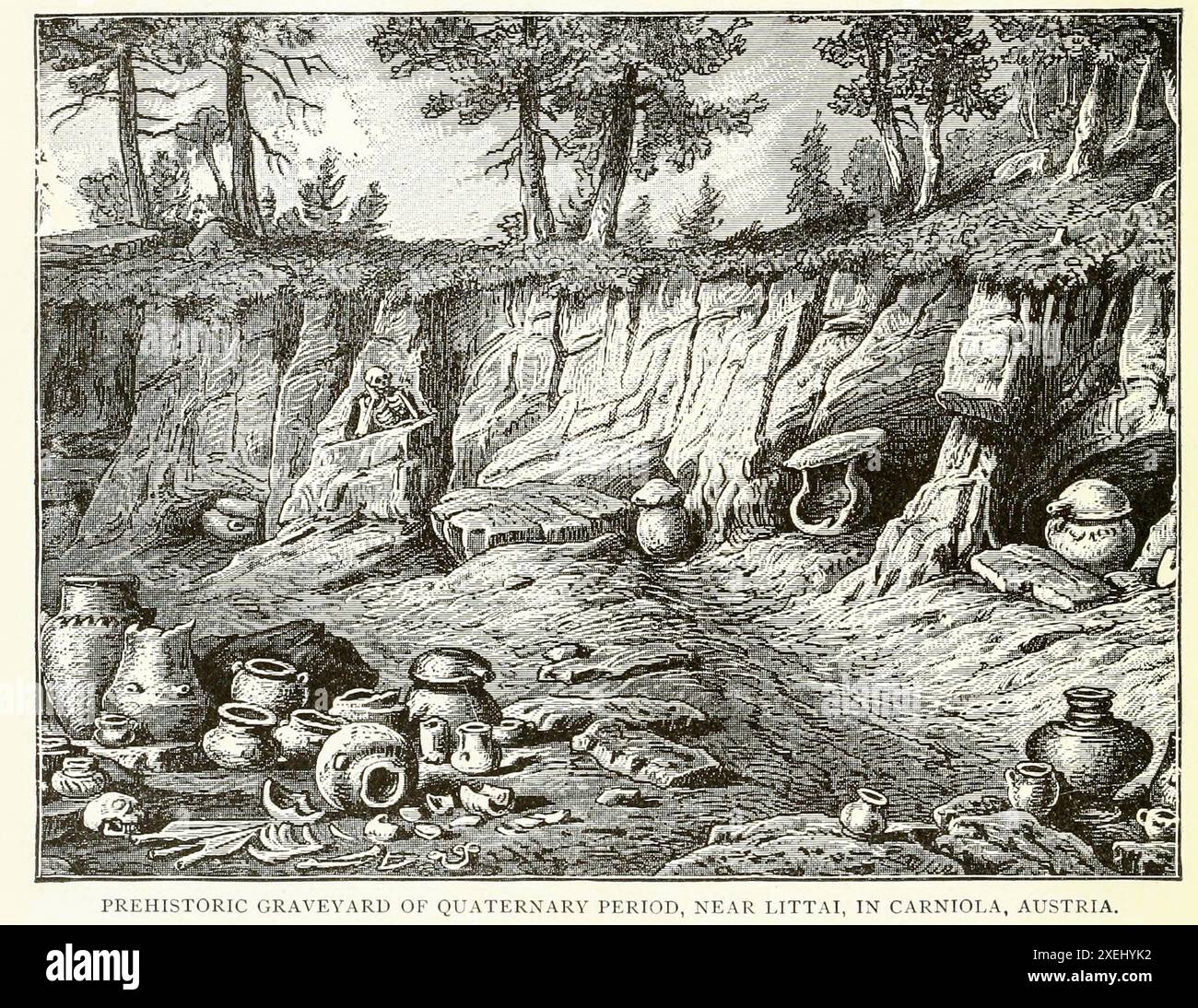 PREHISTORIC GRAVEYARD OF QUATERNARY PERIOD, NEAR LTTTAI, IN CARNIOLA ...