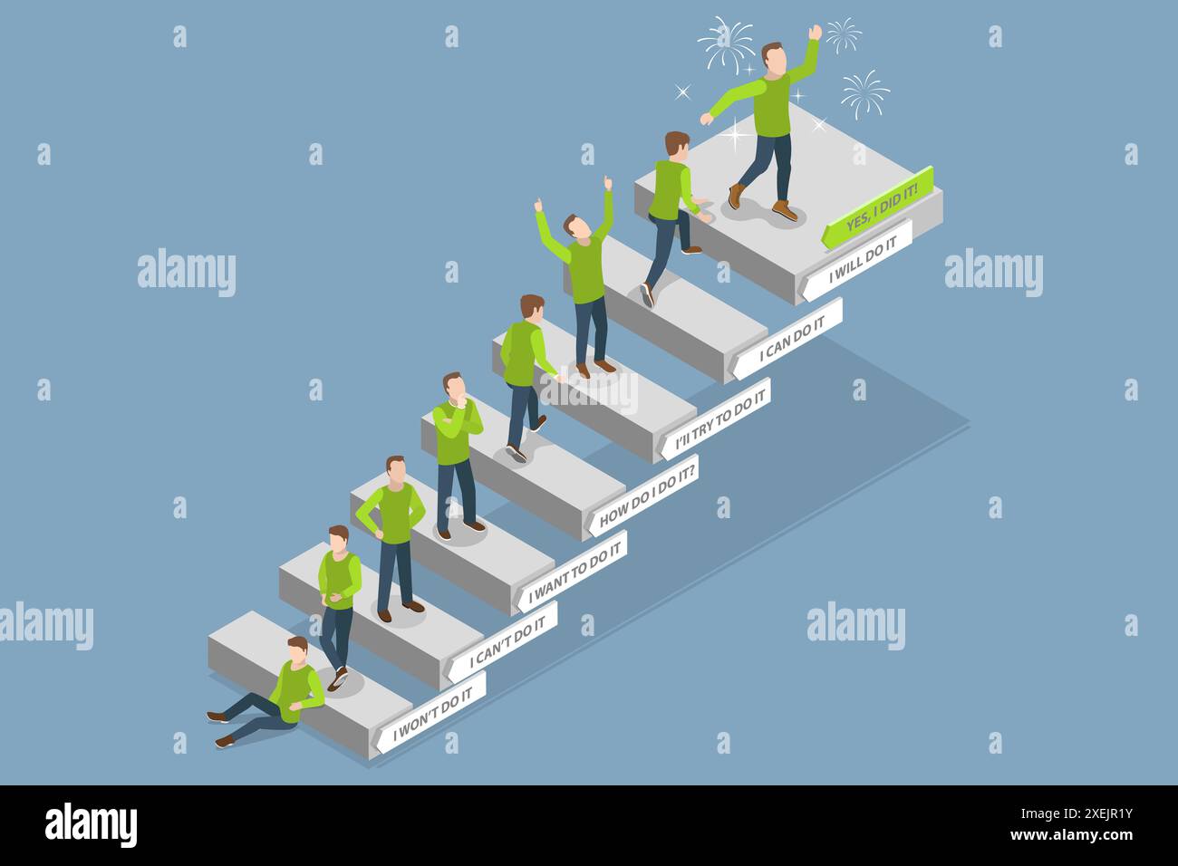 3D Isometric Flat Conceptual Illustration of Stages Of Change ...
