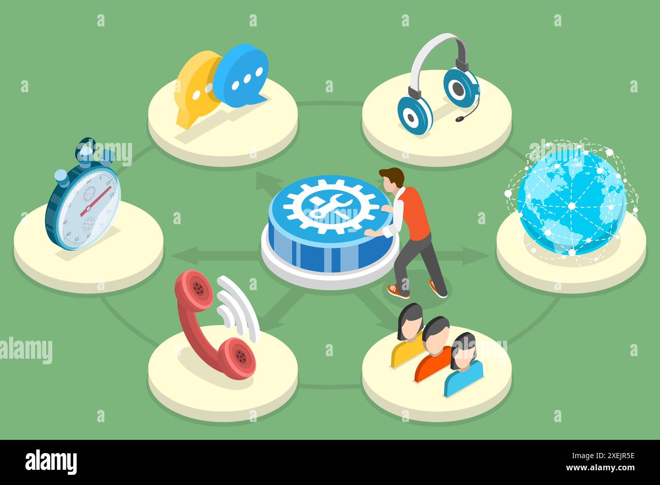 3D Isometric Flat Conceptual Illustration of Technical Support Service ...