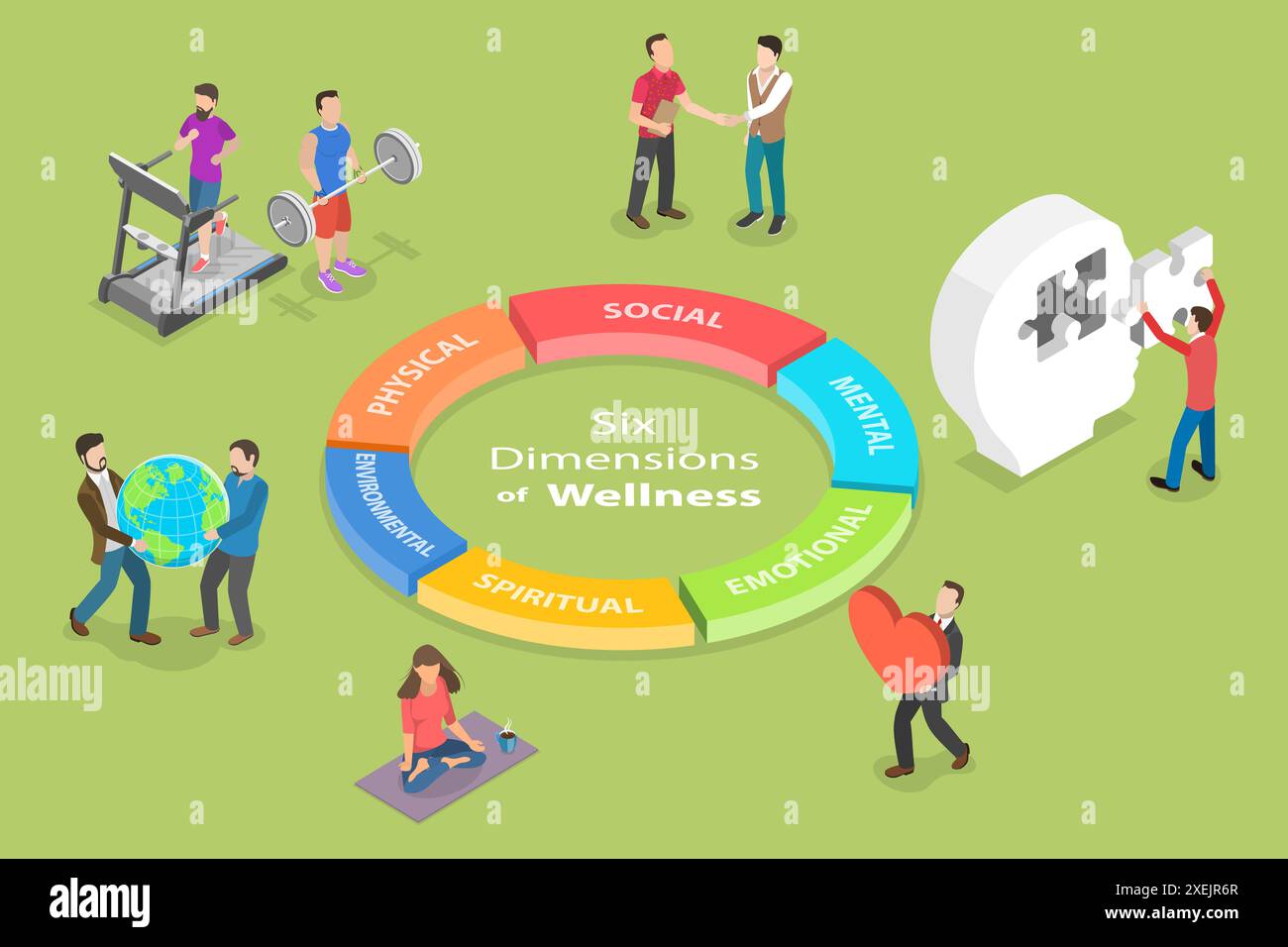 3D Isometric Flat Conceptual Illustration of Six Dimensions Of Wellness ...