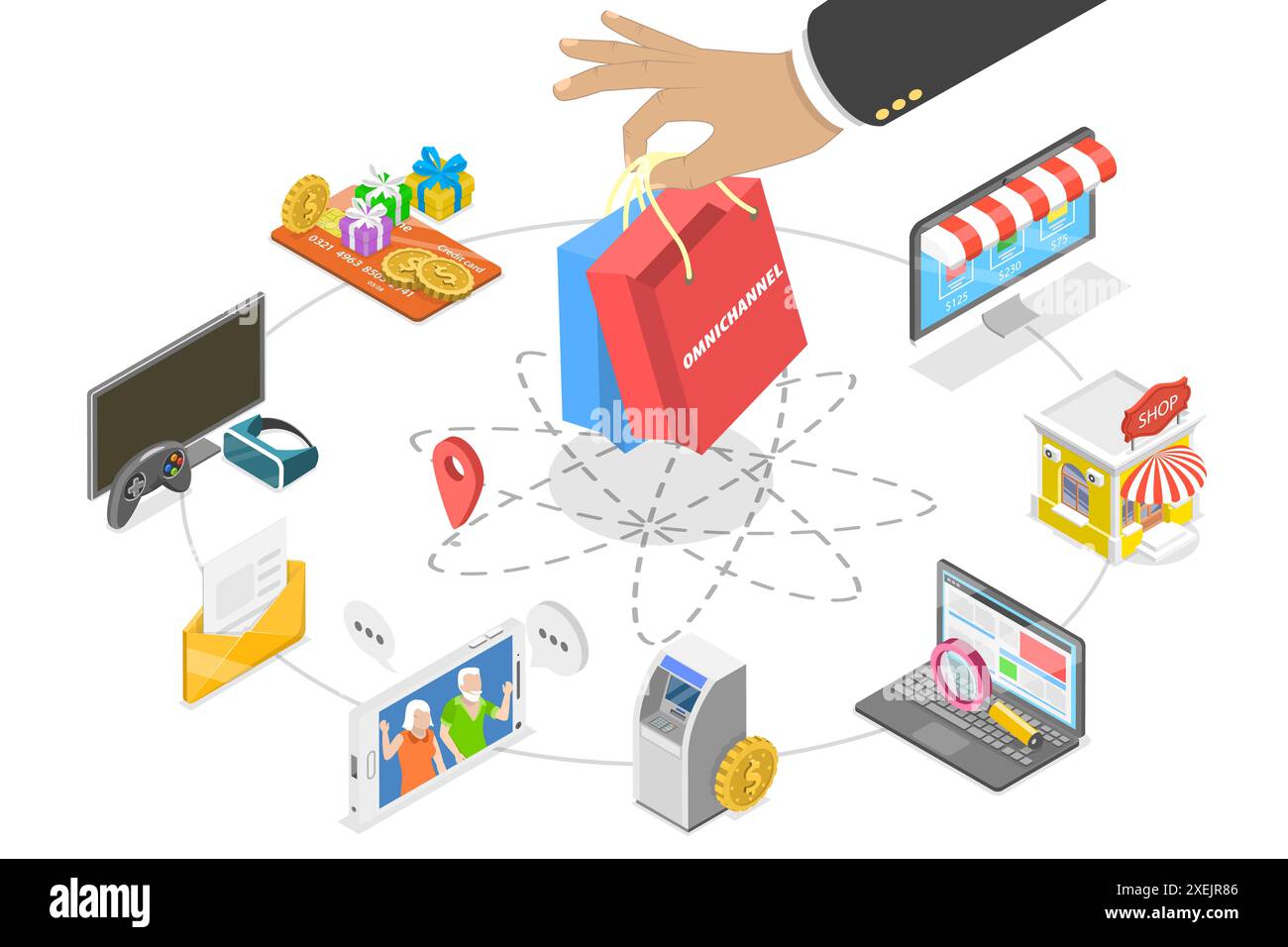 3D Isometric Flat Conceptual Illustration of Omnichannel, Several Communication Channels Between ...