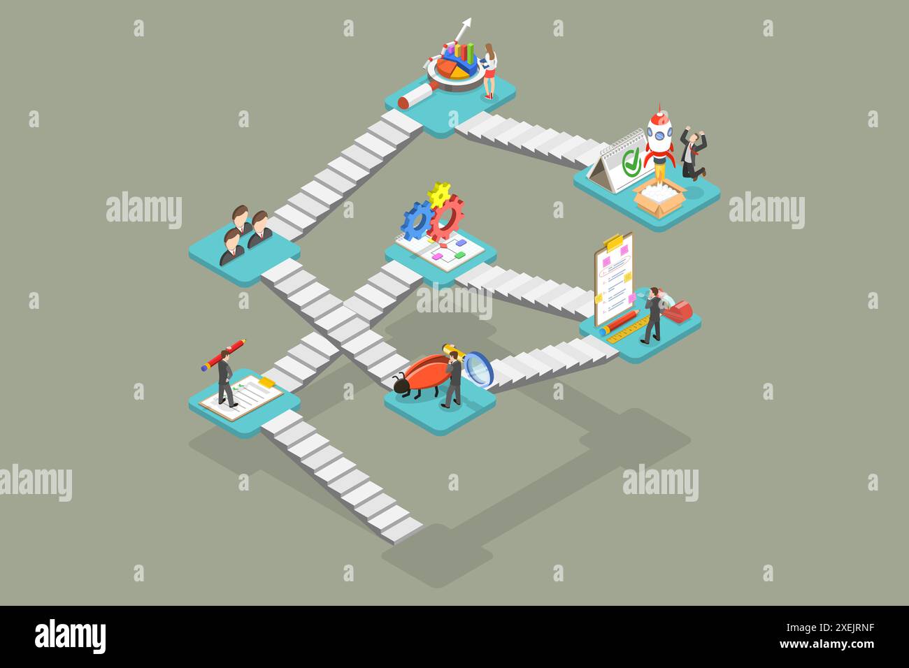3d Isometric Flat Conceptual Illustration Of Agile Methodology Software Development Approach 3d