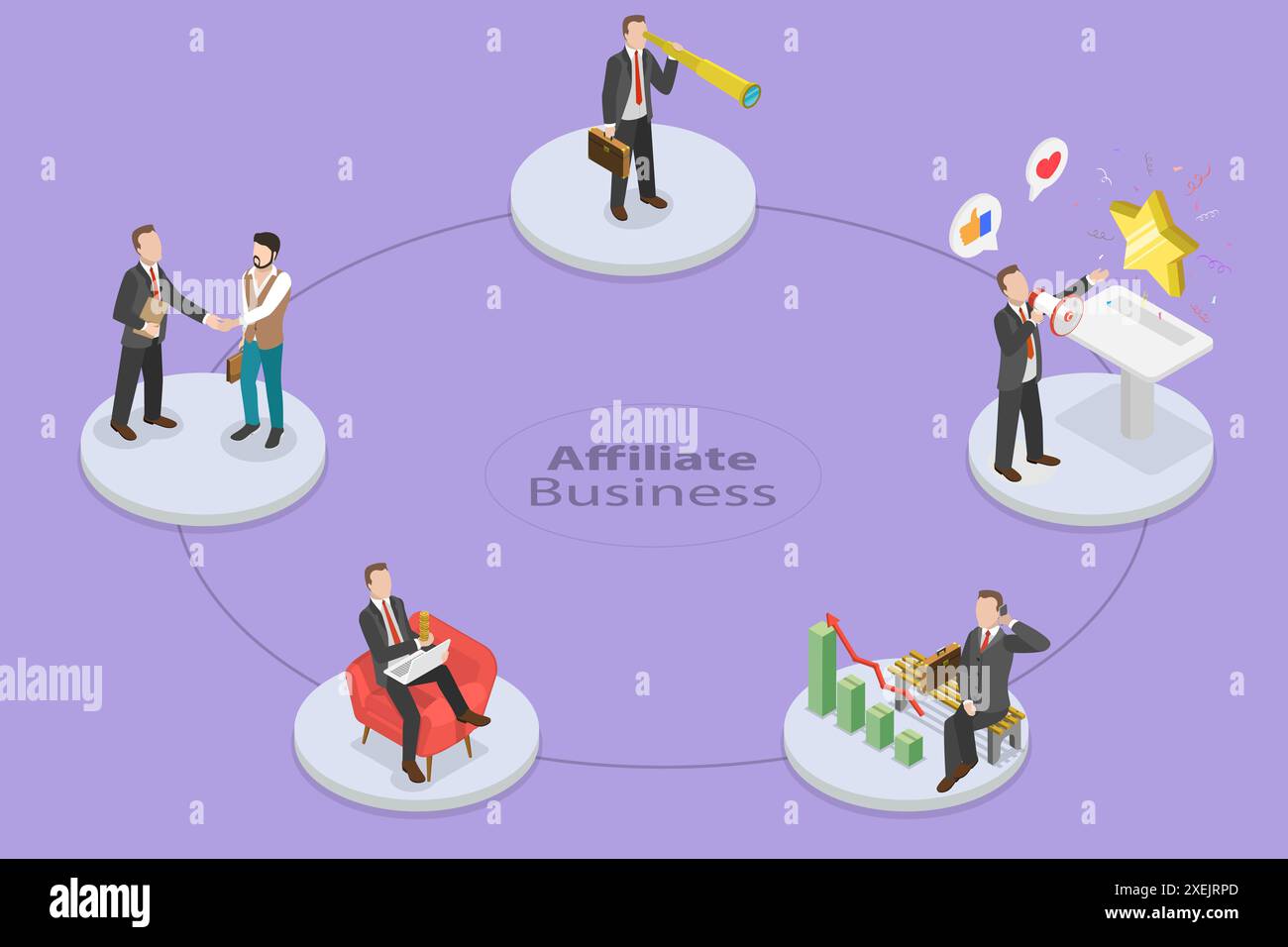 3D Isometric Flat Conceptual Illustration of Affiliate Business, Referral Program and ...