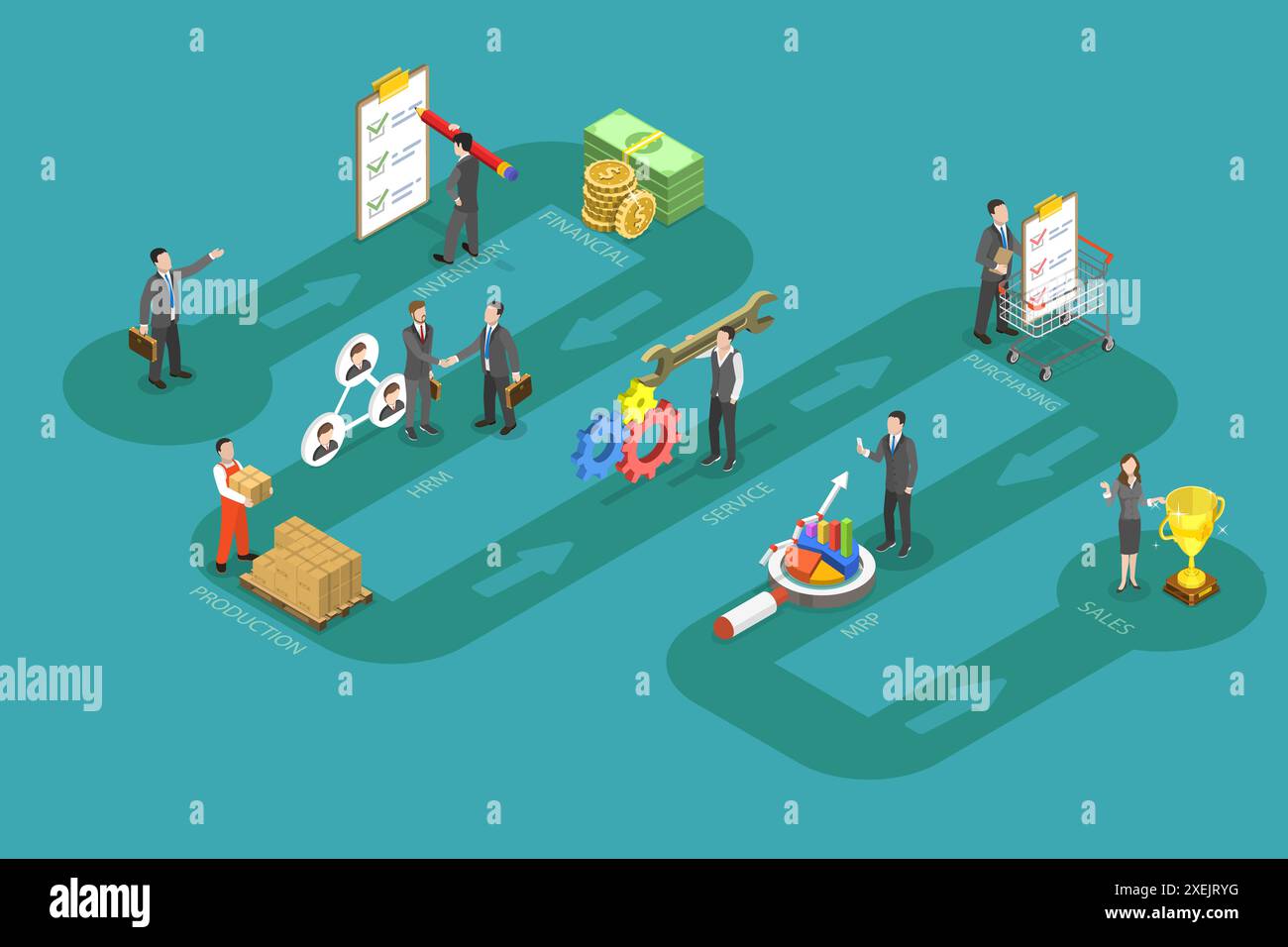3D Isometric Flat Conceptual Illustration of ERP as Enterprise Resource Planning, Inventory ...