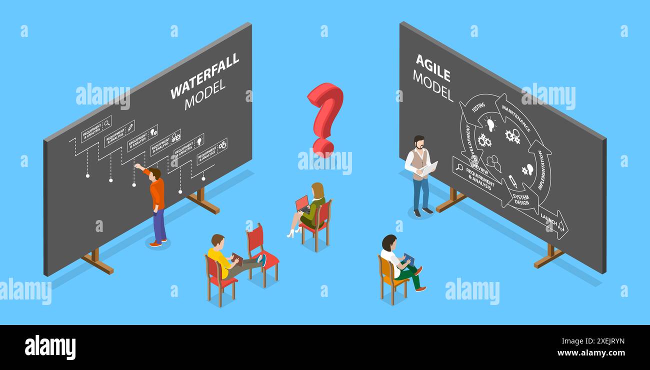 3d Isometric Flat Conceptual Illustration Of Agile Vs Waterfall Software Develpment