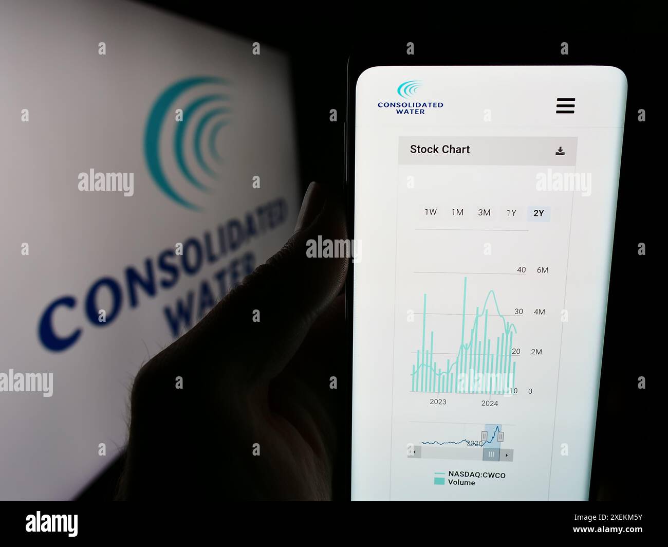 Consolidated water logo hi-res stock photography and images - Alamy