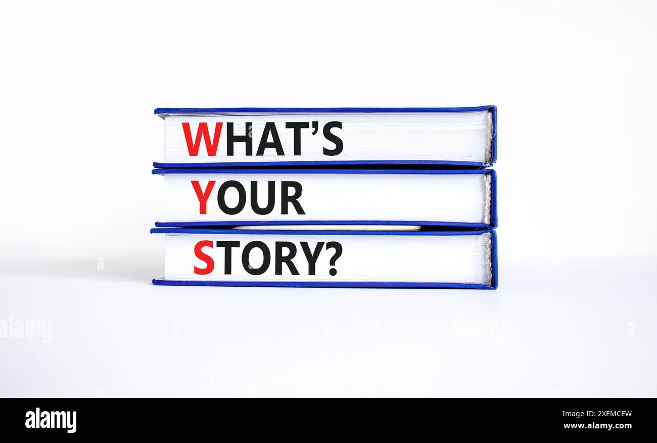 Storytelling and what is your story symbol. Concept words What is your ...