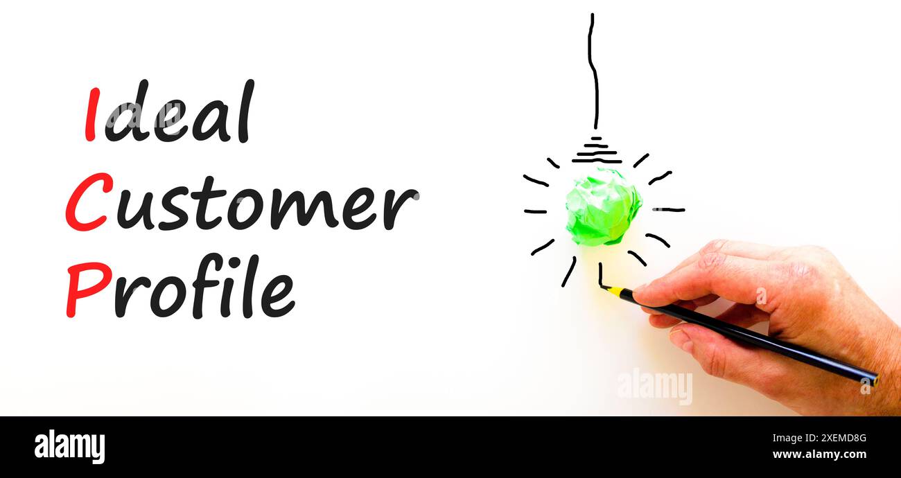 ICP ideal customer profile symbol. Concept words ICP ideal customer ...