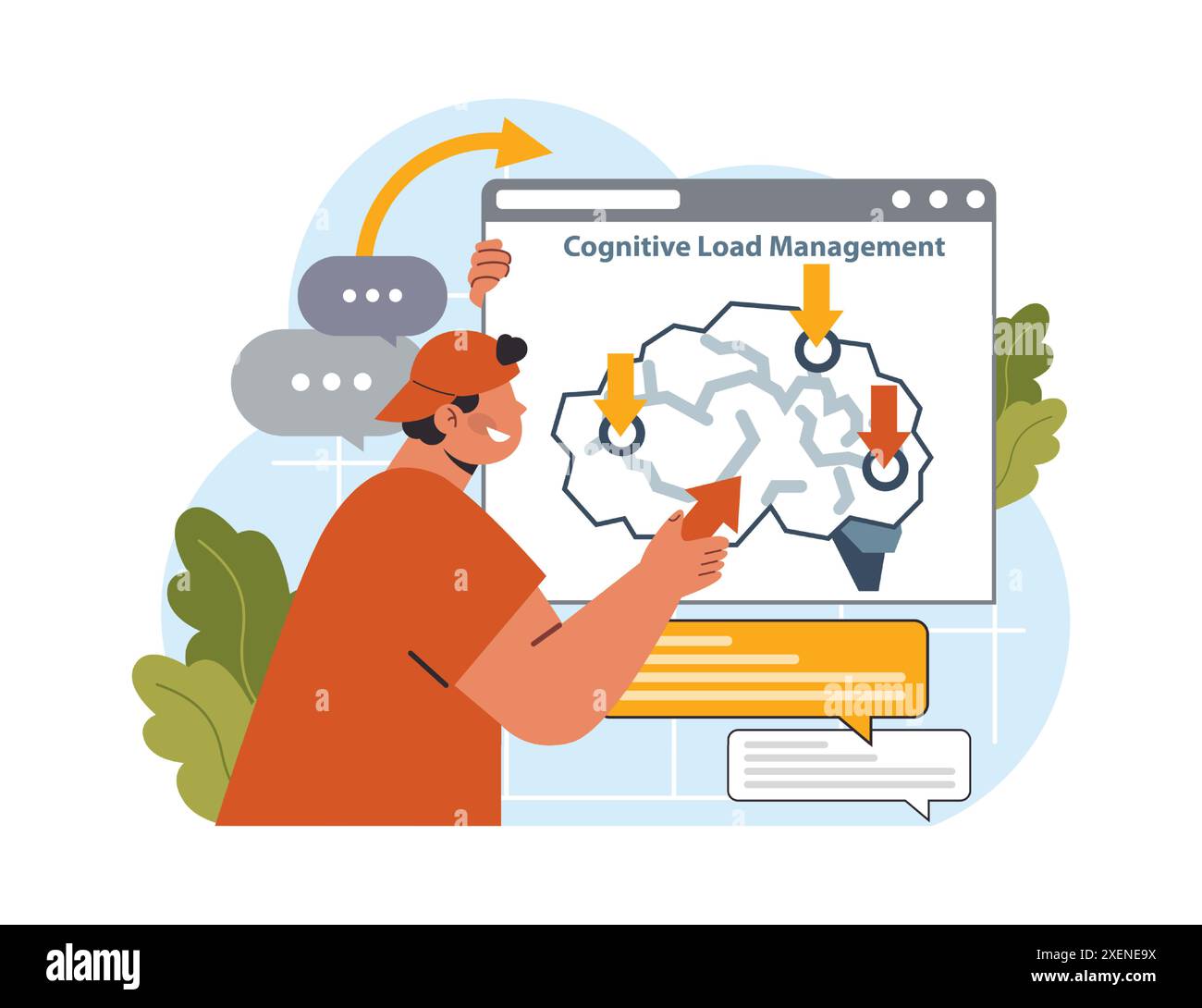 Cognitive load management. Hyperfocus. Focus and concentration skill ...
