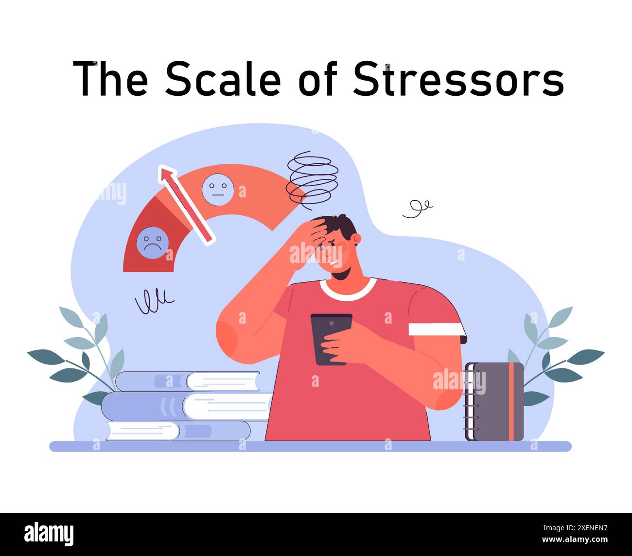 Stress resistance. Emotional balance and stress resilience skill ...