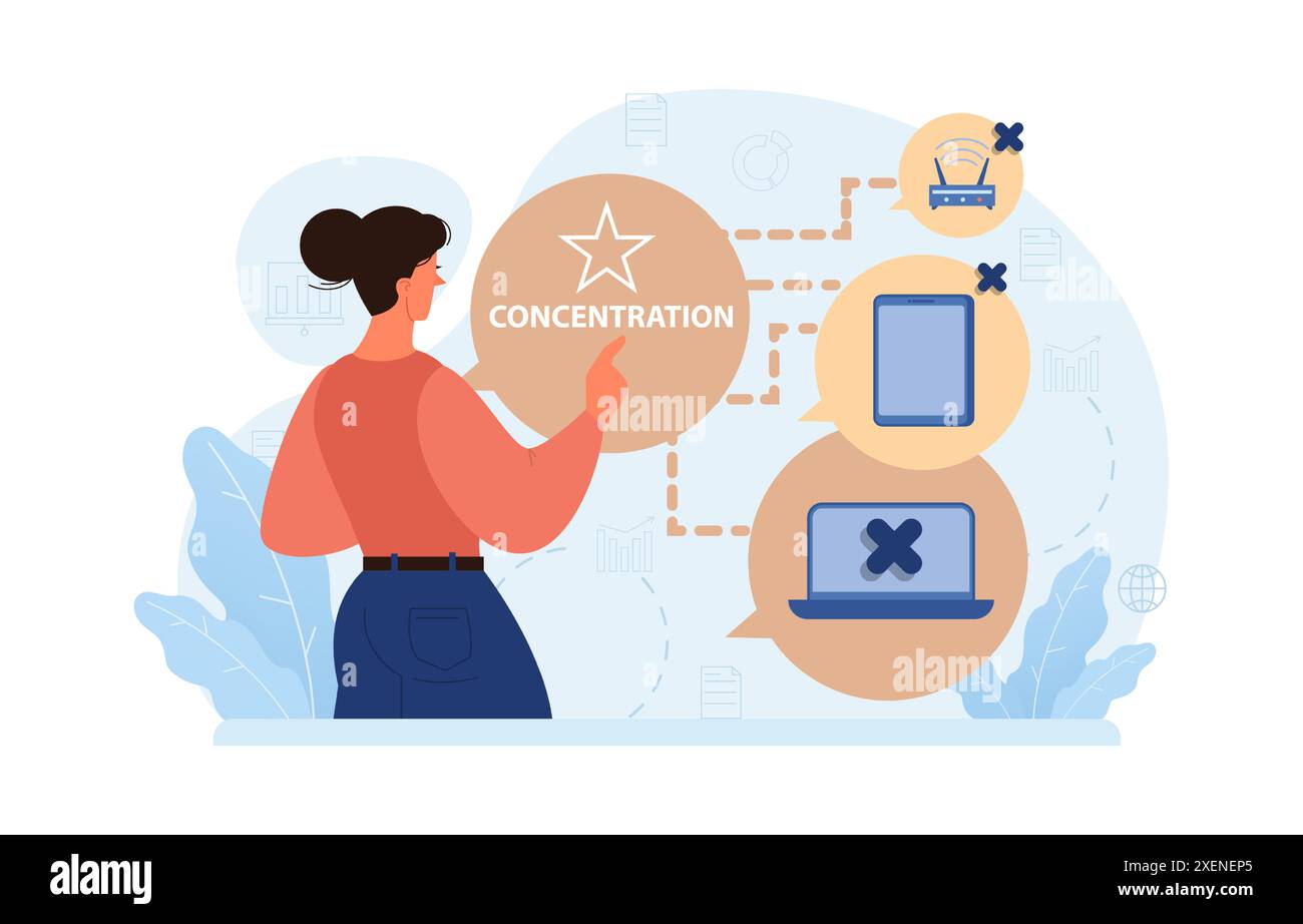 Hyperfocus. Focus and concentration skill. Self-discipline and time ...