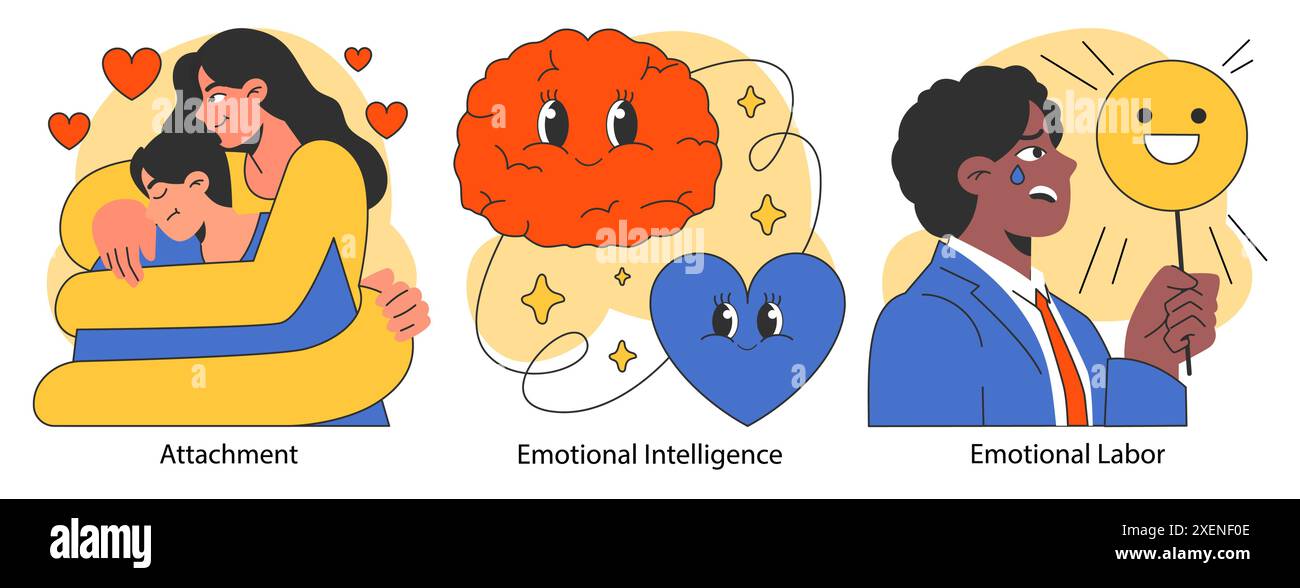Emotional intelligence set. Emotions expression and mood regulation ...