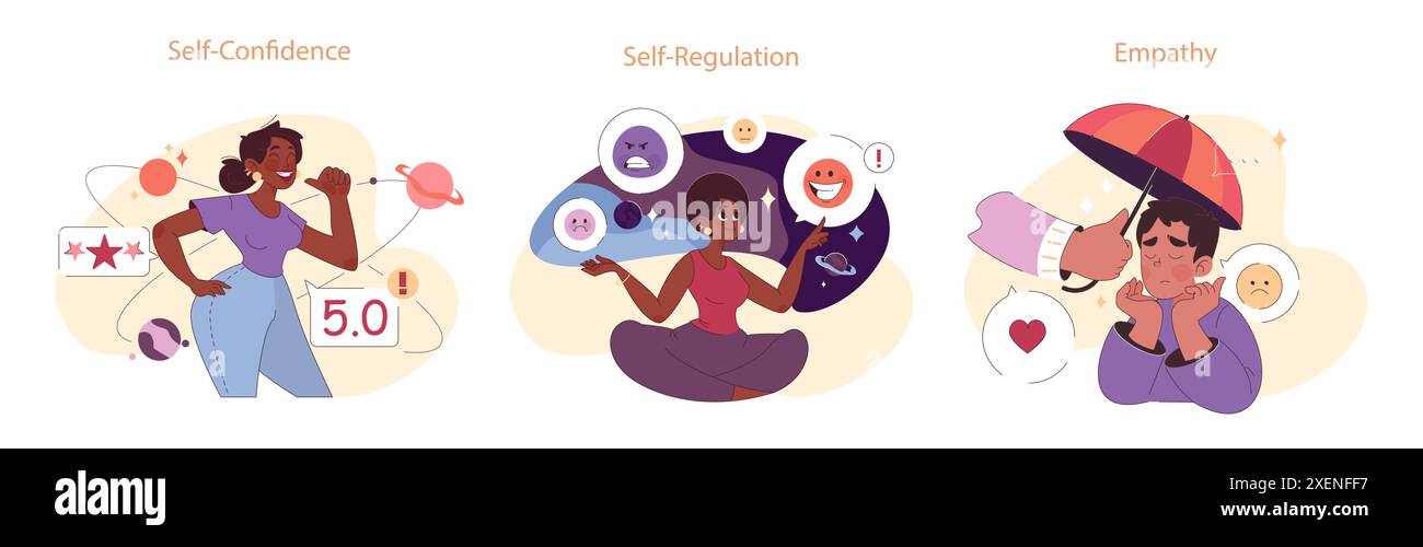 Emotional intelligence set. Diverse young characters soft social skill ...