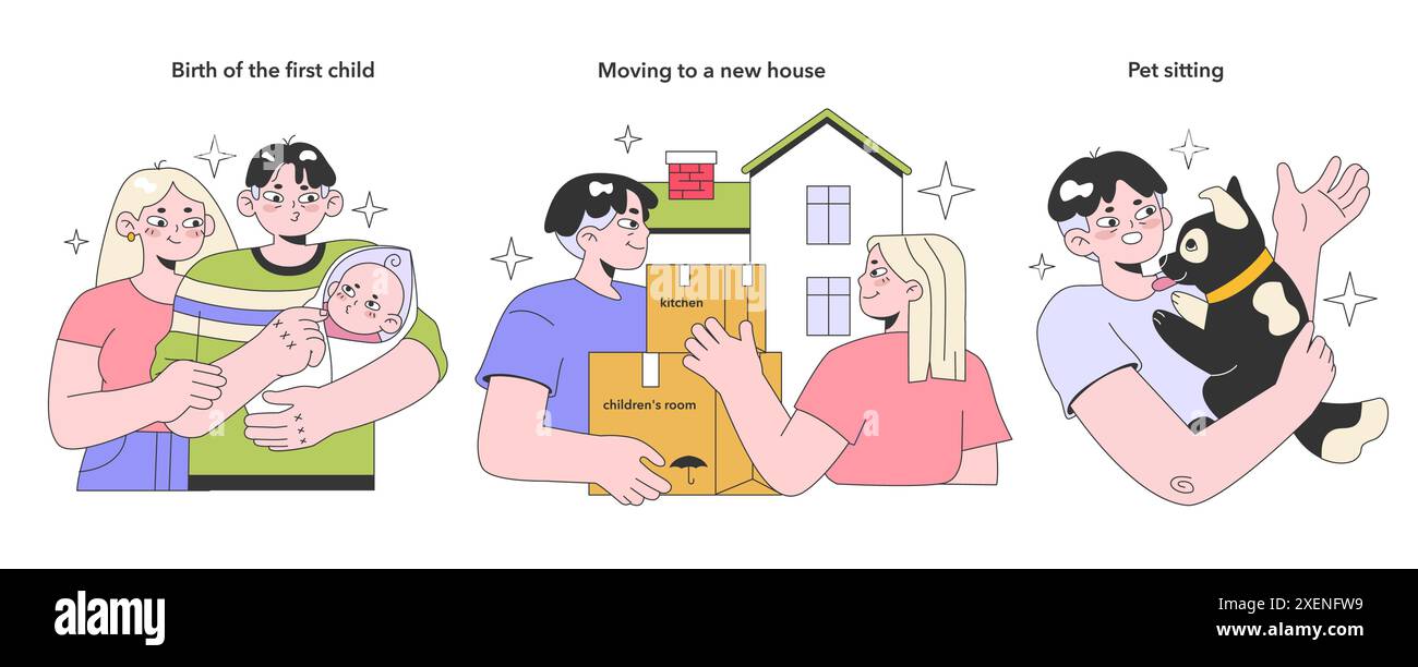 Adult life milestones set. Growing and maturing, building career and ...