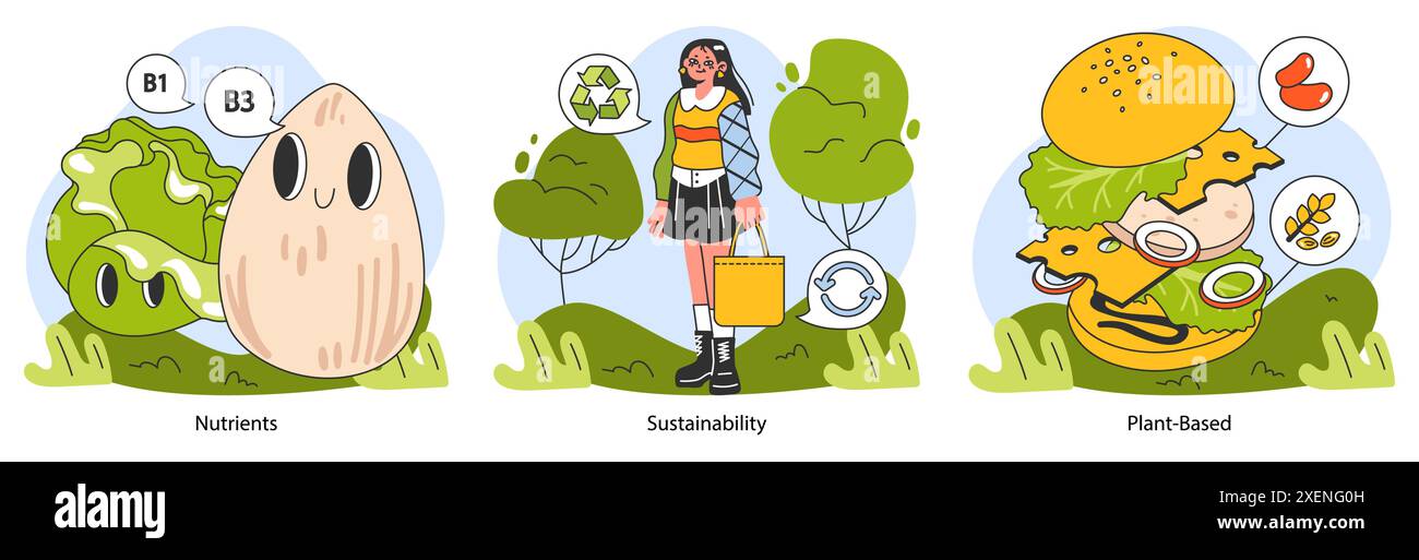 Sustainable living set. Vegan and cruelty free organic diet. Animal ...