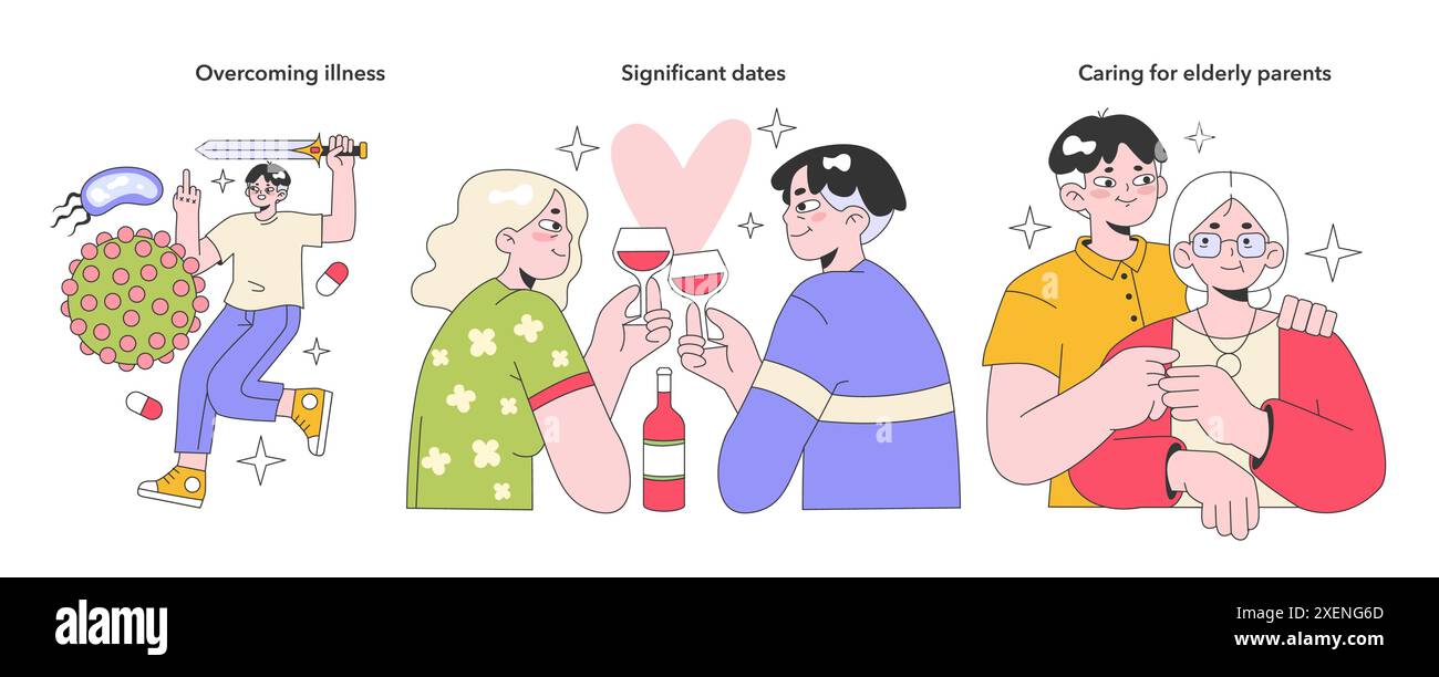 Adult life milestones set. Growing and maturing, building career and ...